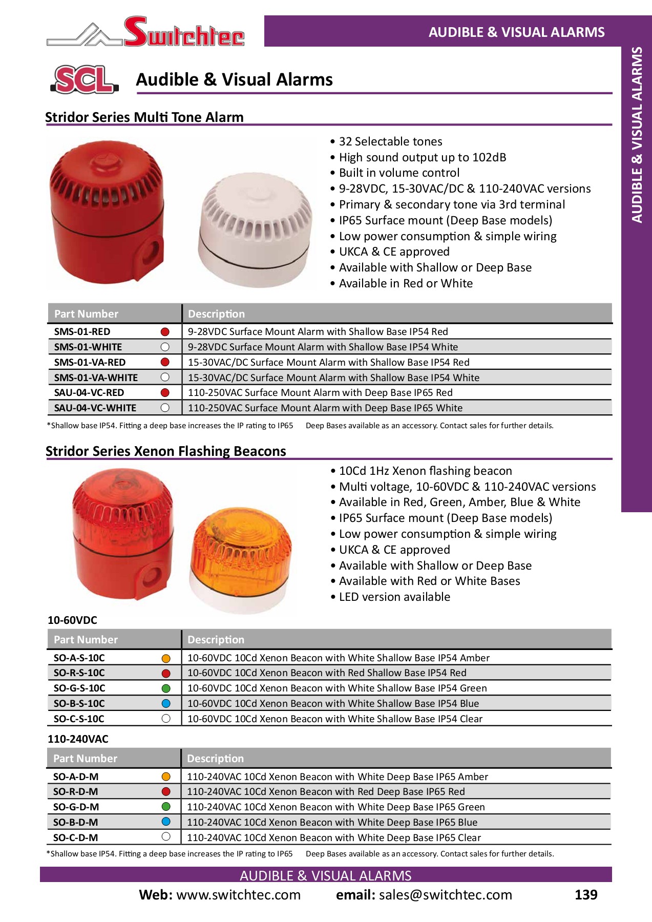 Catalogue 8 - Switchtec Ltd - Page 141 | Flip PDF Online | PubHTML5
