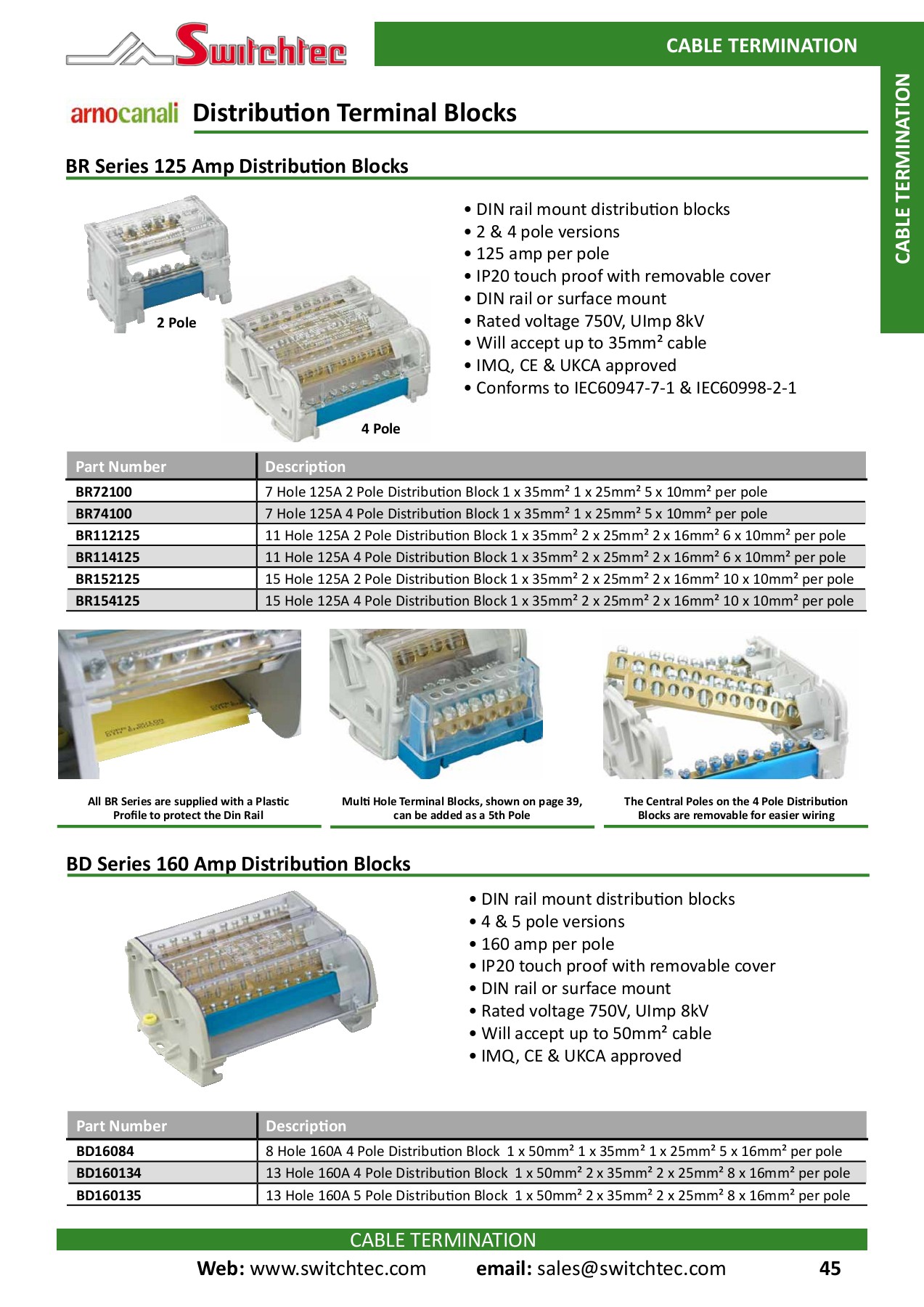 Catalogue 8 - Switchtec Ltd - Page 47 | Flip PDF Online | PubHTML5