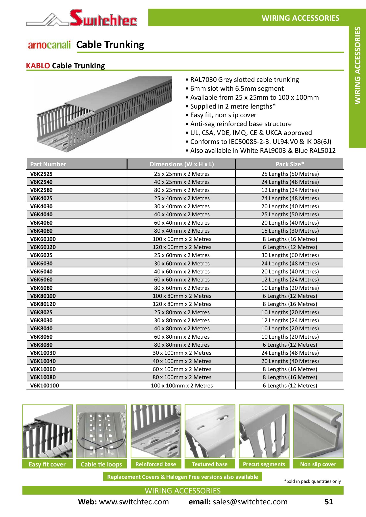 Catalogue 8 - Switchtec Ltd - Page 53 | Flip PDF Online | PubHTML5