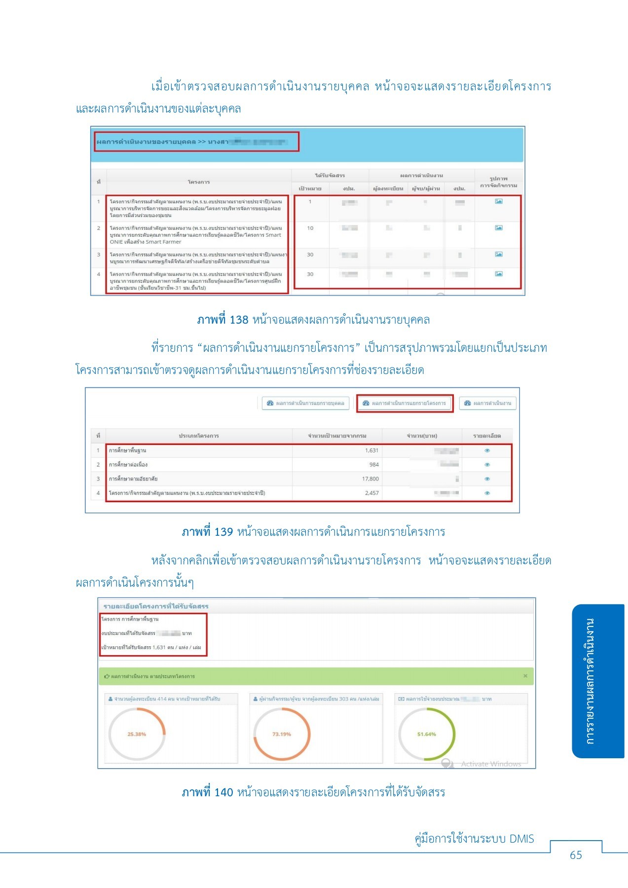 DMIS manual - E-book Library กศน.ตำบลแพรกษาใหม่ - หน้าหนังสือ 69 | พลิก ...