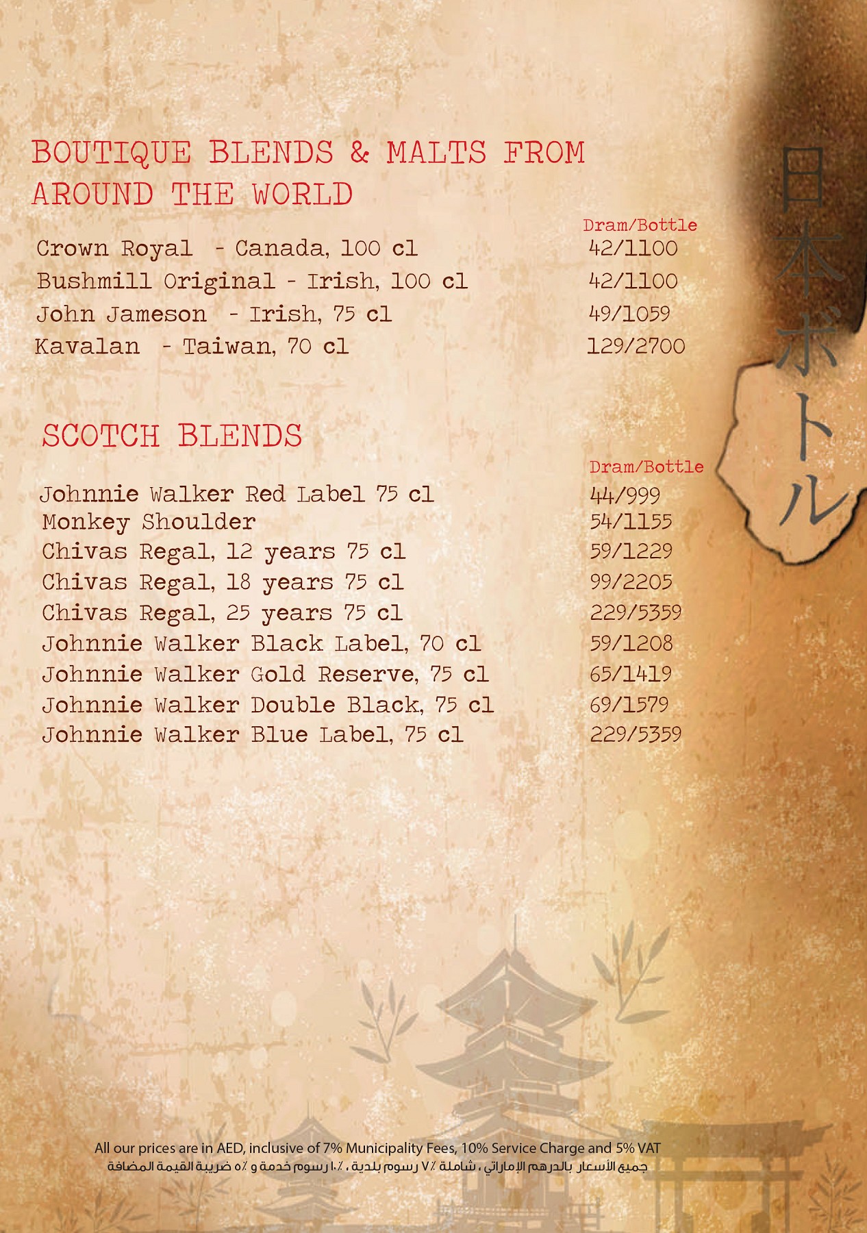 NBC Menu - dusitthanidubaiszr - Page 7 | Flip PDF Online | PubHTML5