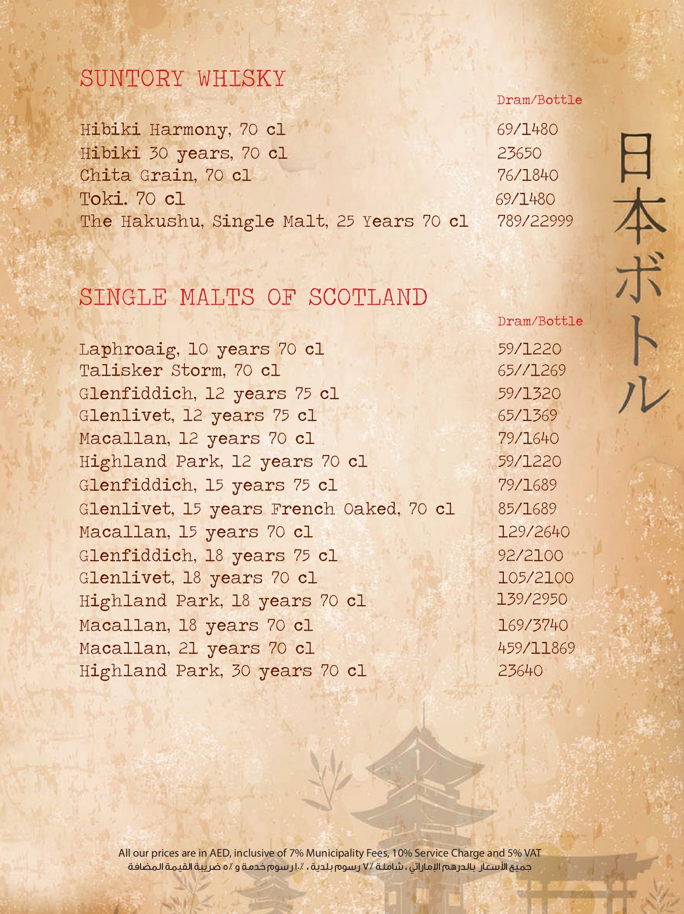 NBC - Online Menu - dusitthanidubaiszr - Page 6 | Flip PDF Online ...