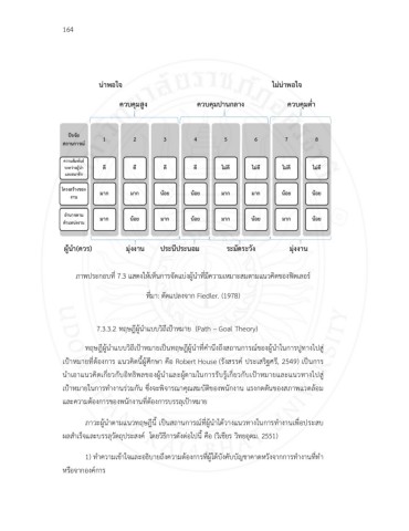วิชา หลักการจัดการ - thongla4567 - หน้าหนังสือ 193 | พลิก PDF ออนไลน์ | PubHTML5