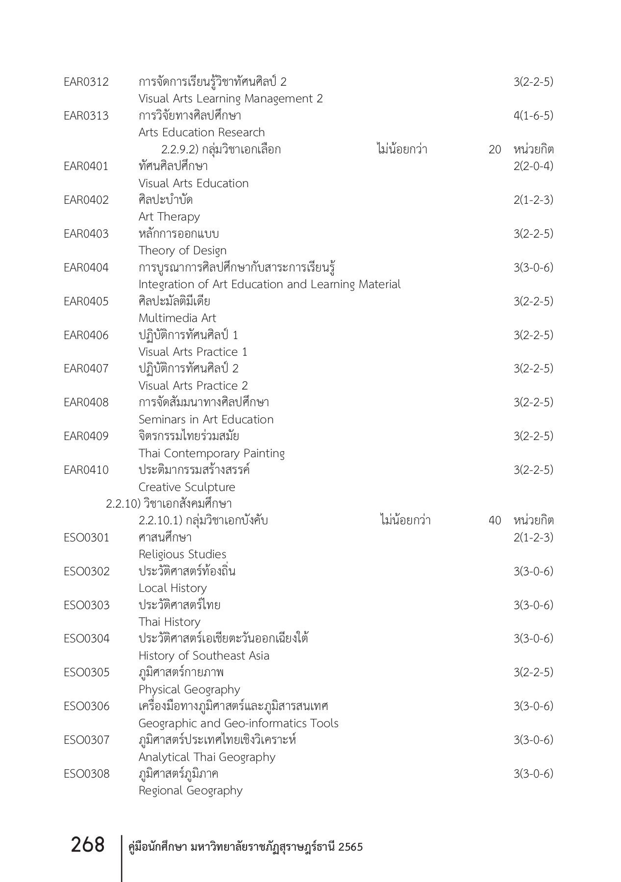 E-book คู่มือราชภัฏสุราษฯ - กฤษ ทัดระเบียบ - หน้าหนังสือ 276 | พลิก PDF ...