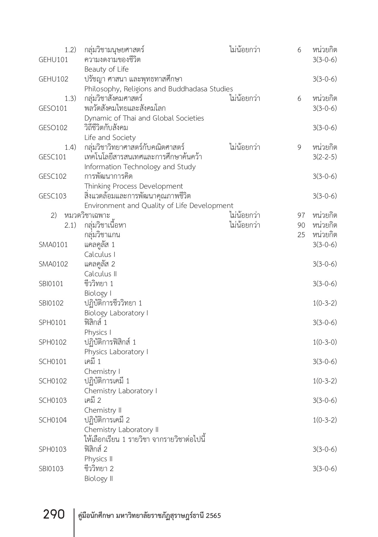 E-book คู่มือราชภัฏสุราษฯ - กฤษ ทัดระเบียบ - หน้าหนังสือ 298 | พลิก PDF ...