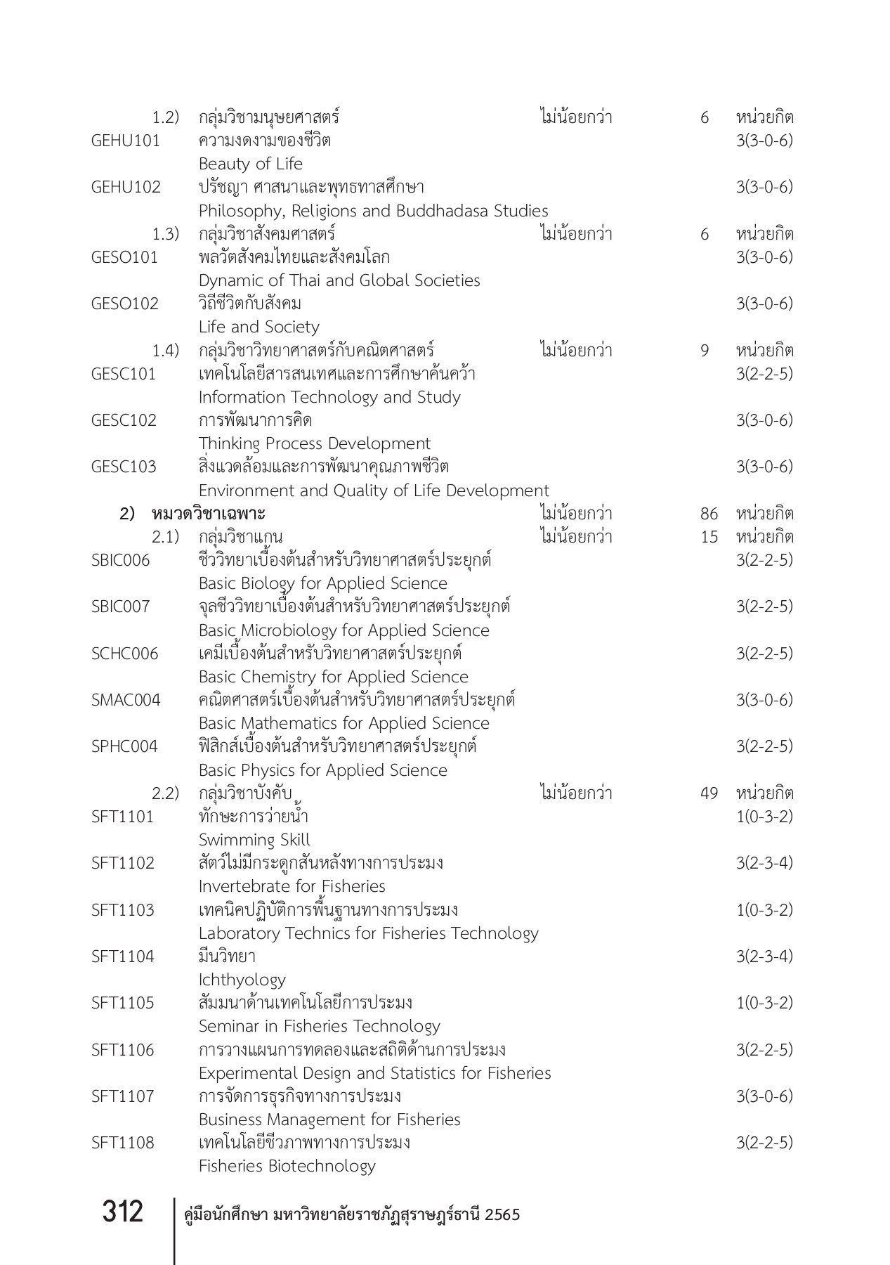 E-book คู่มือราชภัฏสุราษฯ - กฤษ ทัดระเบียบ - หน้าหนังสือ 320 | พลิก PDF ...
