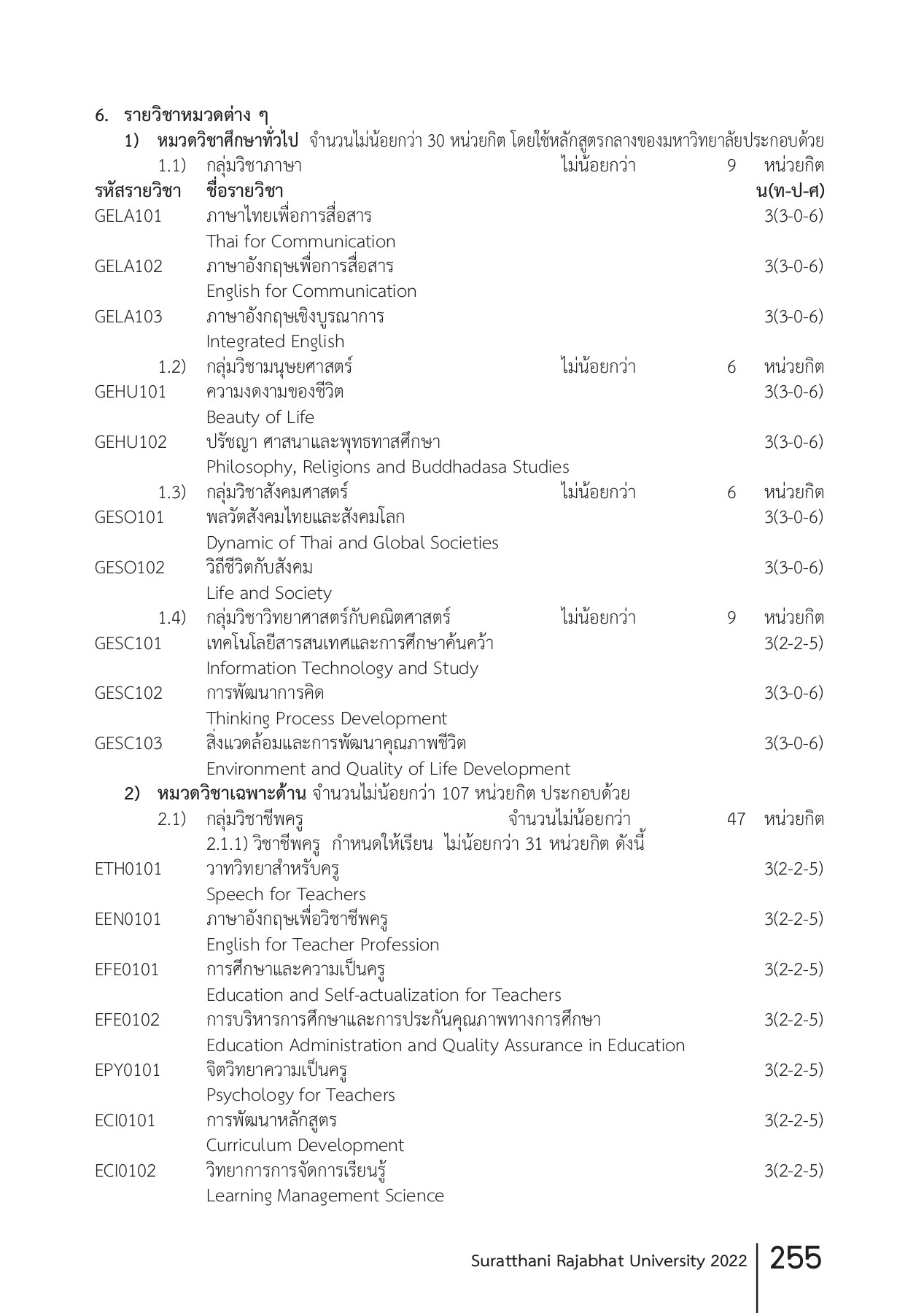 คู่มือราชภัฏสุราษฯ ทำ E-book - กฤษ ทัดระเบียบ - หน้าหนังสือ 263 | พลิก ...