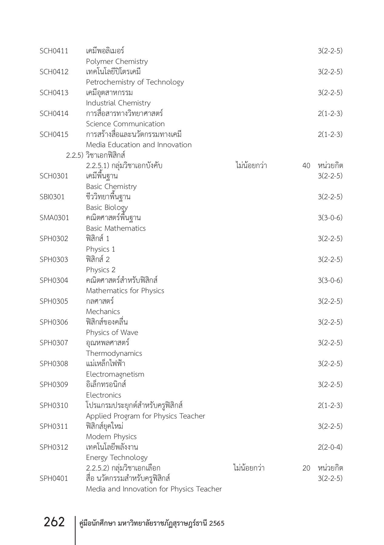 คู่มือราชภัฏสุราษฯ ทำ E-book - กฤษ ทัดระเบียบ - หน้าหนังสือ 270 | พลิก ...