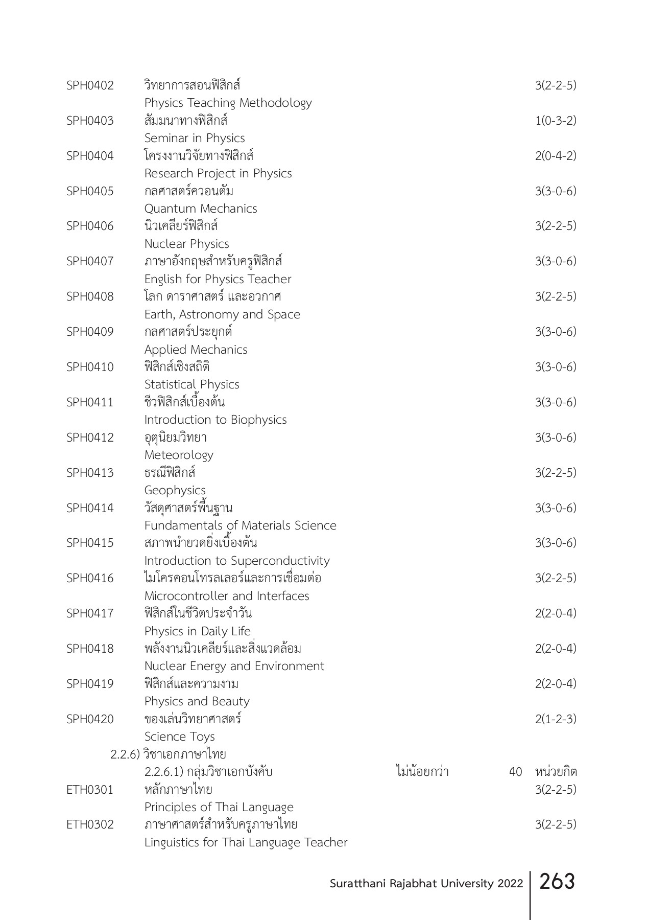 คู่มือราชภัฏสุราษฯ ทำ E-book - กฤษ ทัดระเบียบ - หน้าหนังสือ 271 | พลิก ...