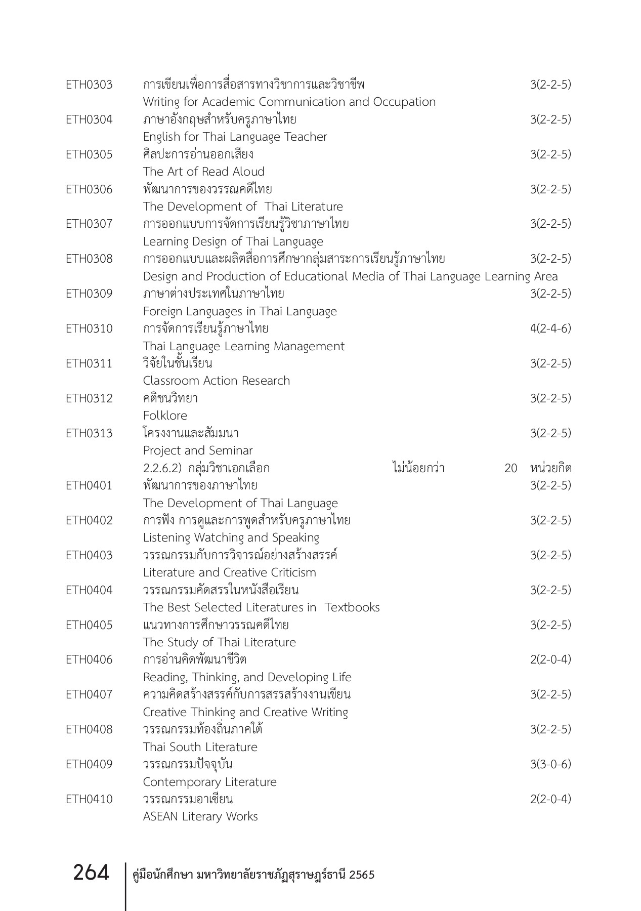 คู่มือราชภัฏสุราษฯ ทำ E-book - กฤษ ทัดระเบียบ - หน้าหนังสือ 272 | พลิก ...