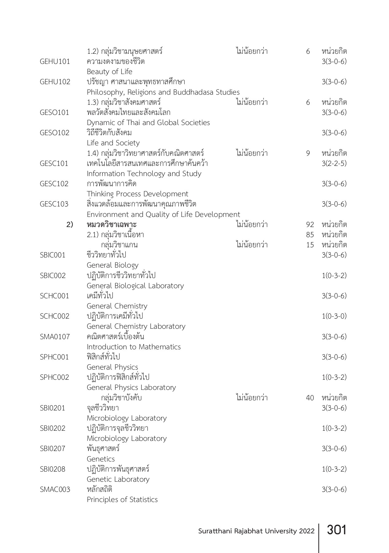 คู่มือราชภัฏสุราษฯ ทำ E-book - กฤษ ทัดระเบียบ - หน้าหนังสือ 309 | พลิก ...