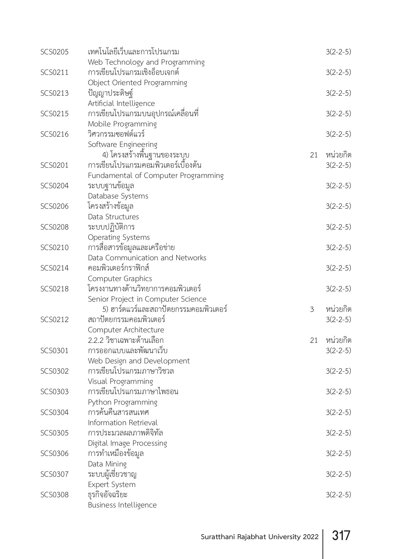 คู่มือราชภัฏสุราษฯ ทำ E-book - กฤษ ทัดระเบียบ - หน้าหนังสือ 325 | พลิก ...