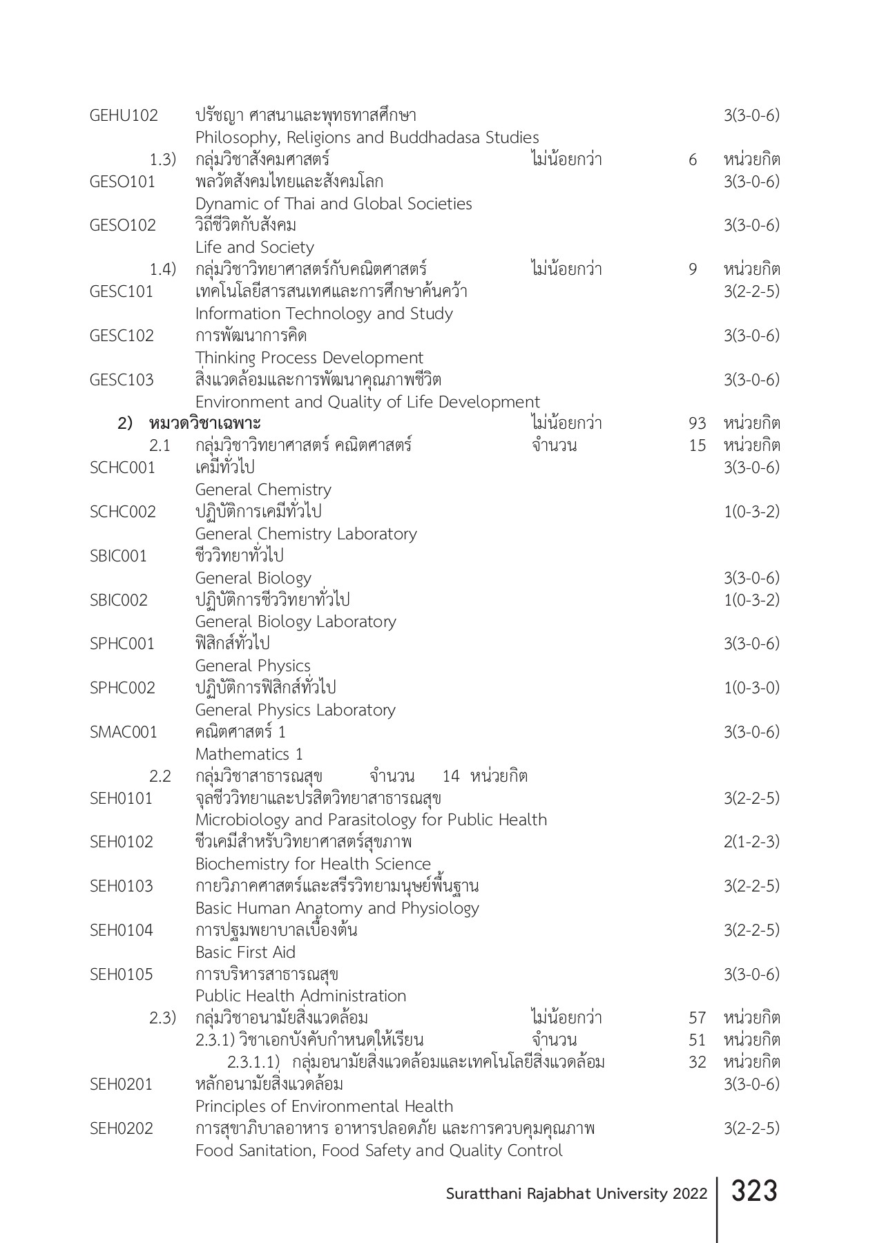 คู่มือราชภัฏสุราษฯ ทำ E-book - กฤษ ทัดระเบียบ - หน้าหนังสือ 331 | พลิก ...