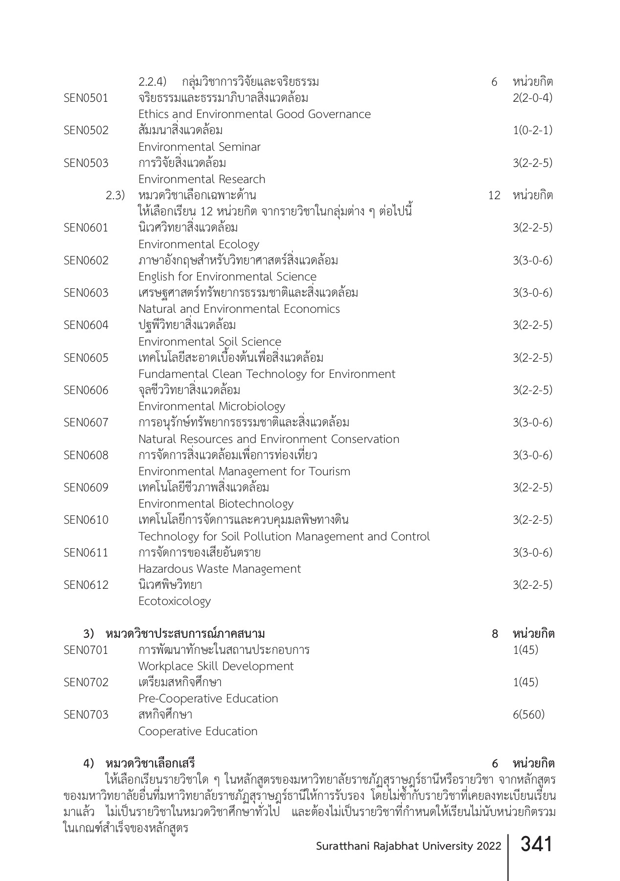คู่มือราชภัฏสุราษฯ ทำ E-book - กฤษ ทัดระเบียบ - หน้าหนังสือ 349 | พลิก ...