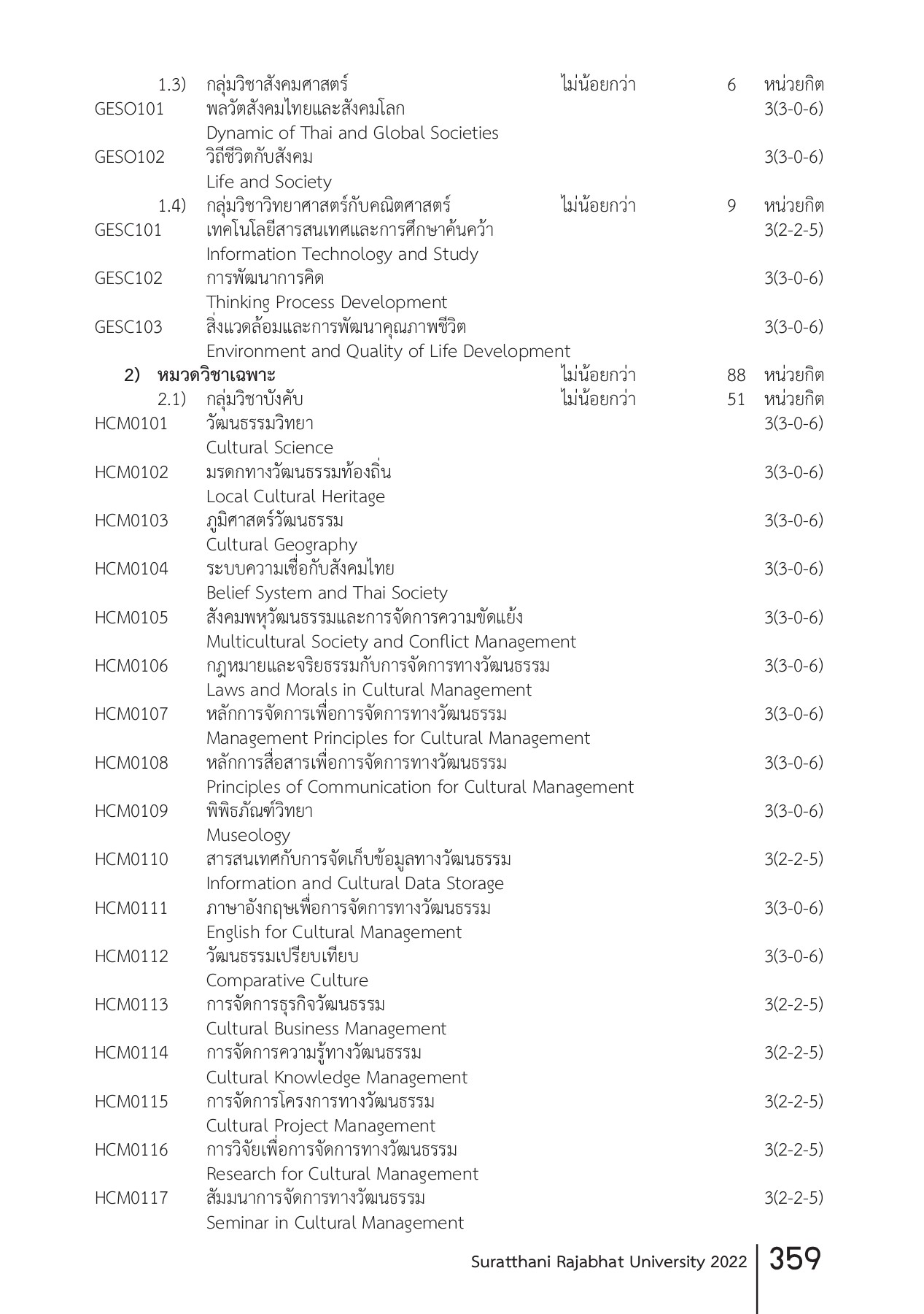 คู่มือราชภัฏสุราษฯ ทำ E-book - กฤษ ทัดระเบียบ - หน้าหนังสือ 367 | พลิก ...