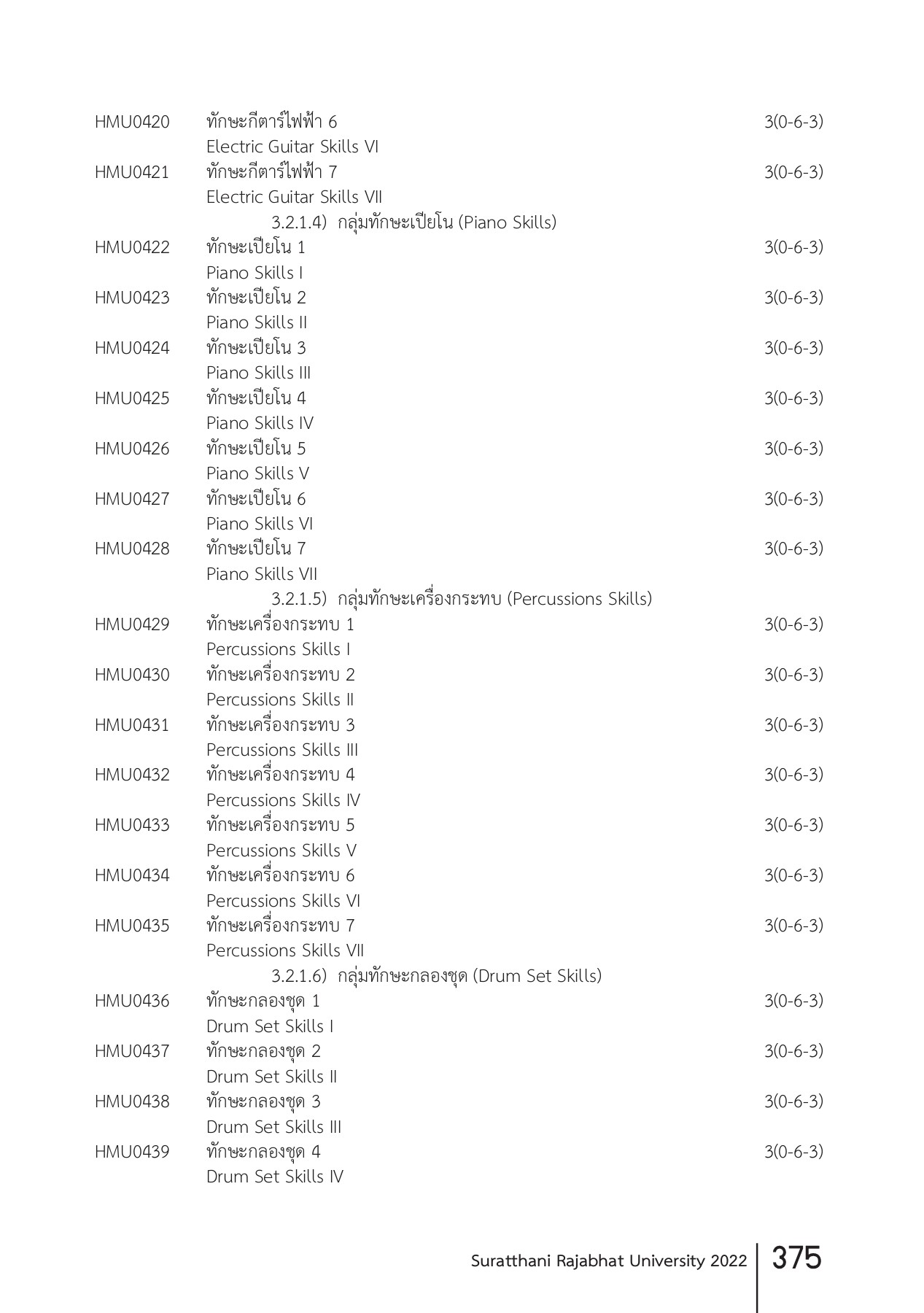คู่มือราชภัฏสุราษฯ ทำ E-book - กฤษ ทัดระเบียบ - หน้าหนังสือ 383 | พลิก ...