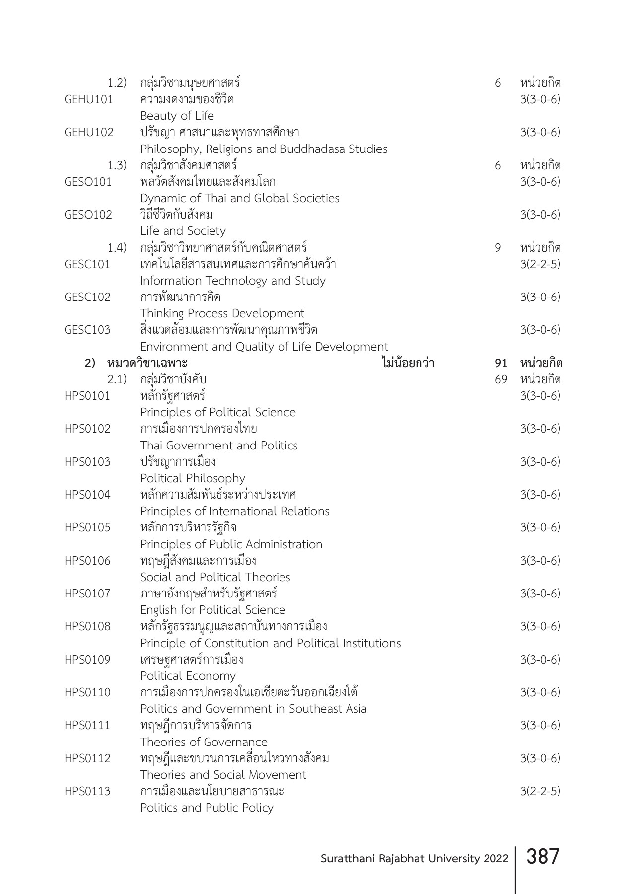 คู่มือราชภัฏสุราษฯ ทำ E-book - กฤษ ทัดระเบียบ - หน้าหนังสือ 395 | พลิก ...