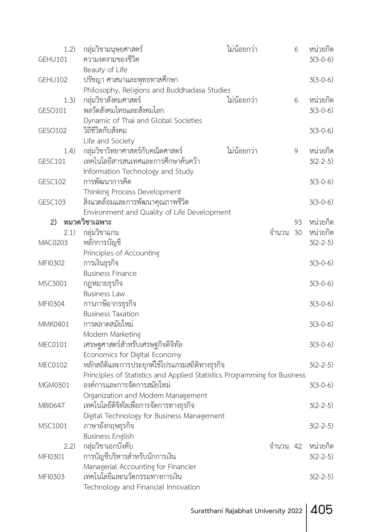 คู่มือราชภัฏสุราษฯ ทำ E-book - กฤษ ทัดระเบียบ - หน้าหนังสือ 413 | พลิก ...