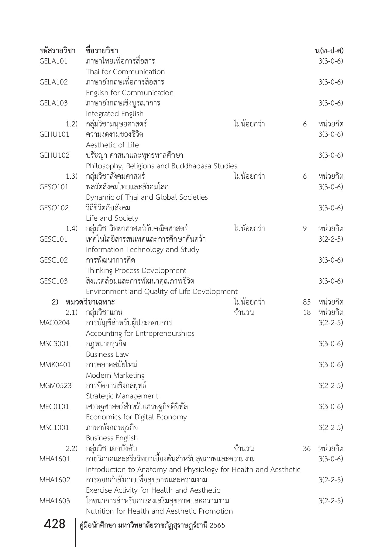 คู่มือราชภัฏสุราษฯ ทำ E-book - กฤษ ทัดระเบียบ - หน้าหนังสือ 436 | พลิก ...