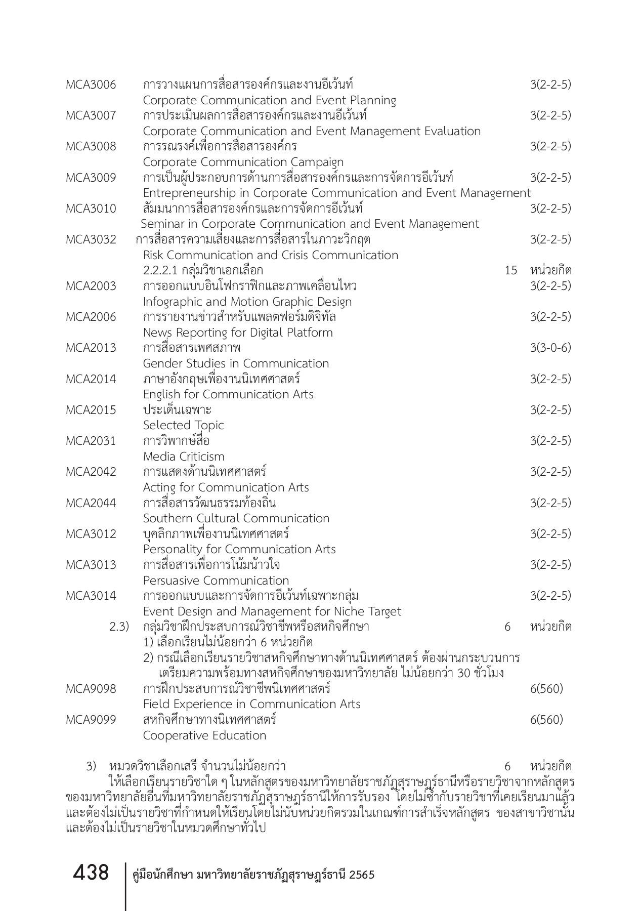 คู่มือราชภัฏสุราษฯ ทำ E-book - กฤษ ทัดระเบียบ - หน้าหนังสือ 446 | พลิก ...