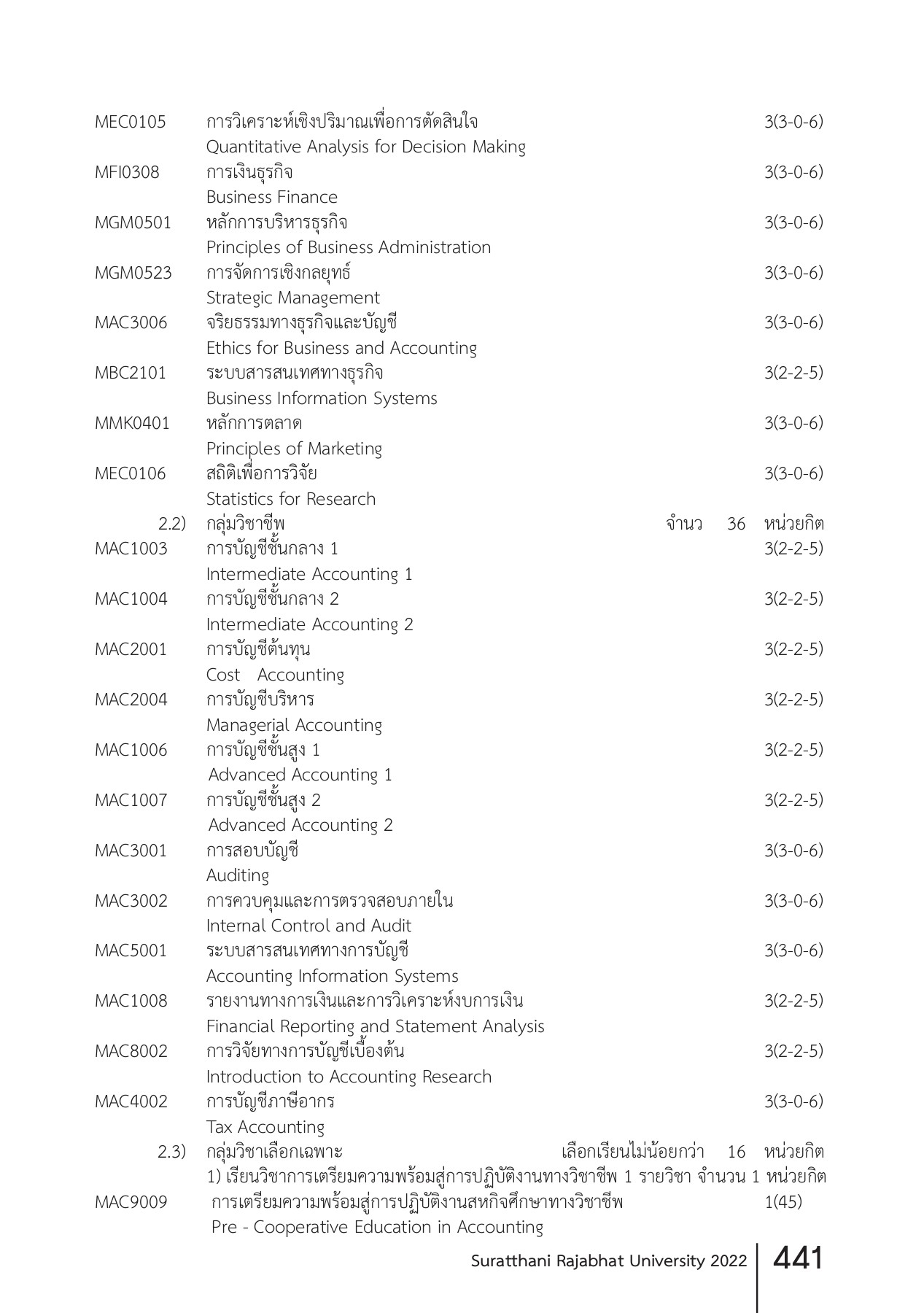 คู่มือราชภัฏสุราษฯ ทำ E-book - กฤษ ทัดระเบียบ - หน้าหนังสือ 449 | พลิก ...