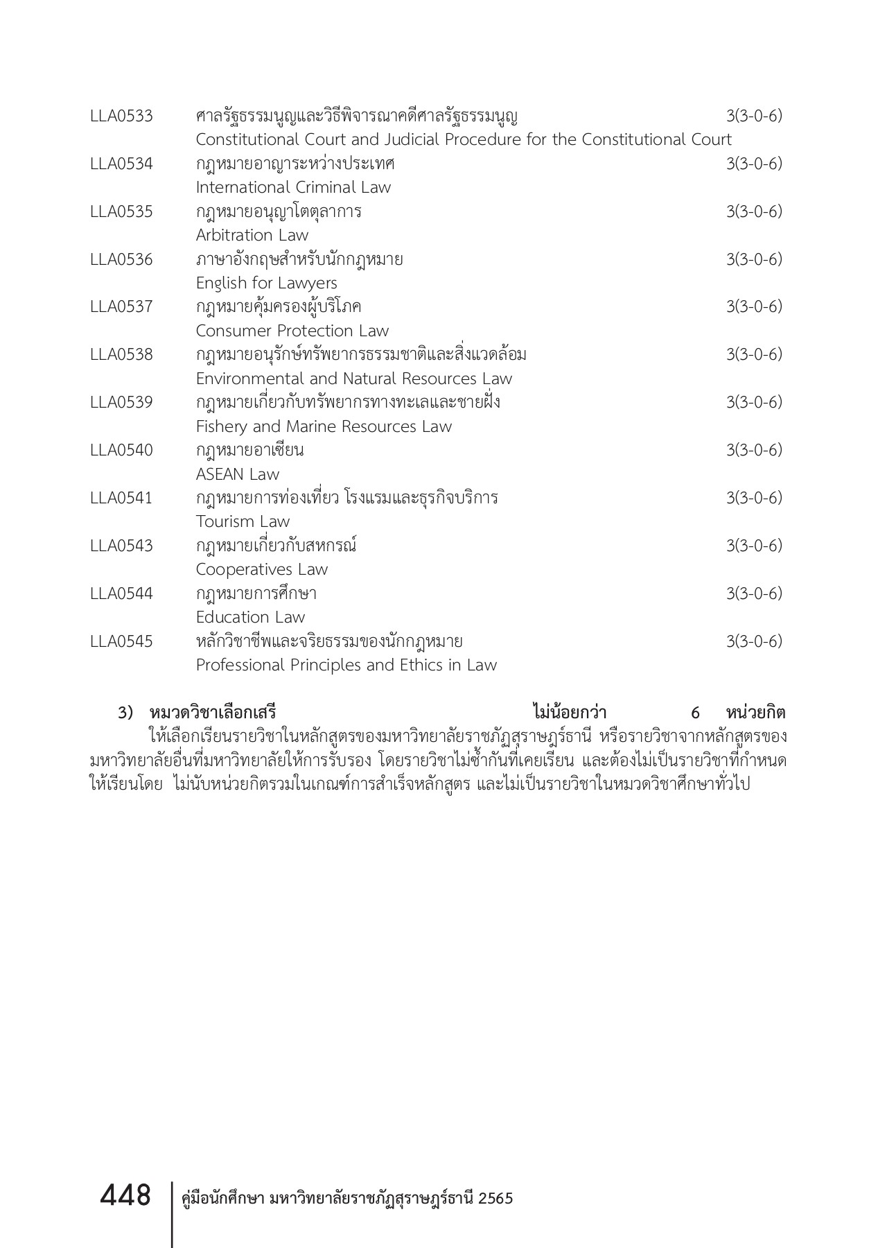 คู่มือราชภัฏสุราษฯ ทำ E-book - กฤษ ทัดระเบียบ - หน้าหนังสือ 456 | พลิก ...