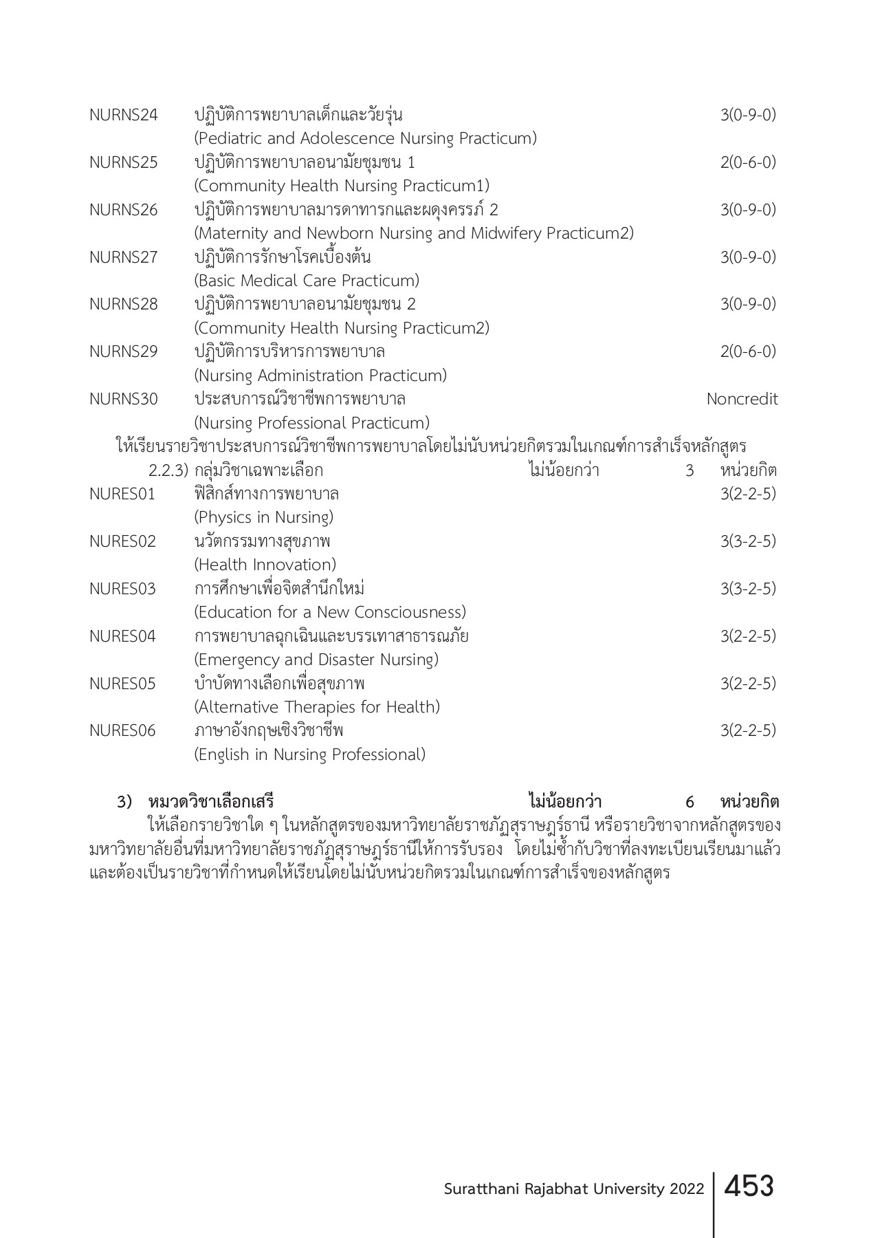 คู่มือราชภัฏสุราษฯ ทำ E-book - กฤษ ทัดระเบียบ - หน้าหนังสือ 461 | พลิก ...