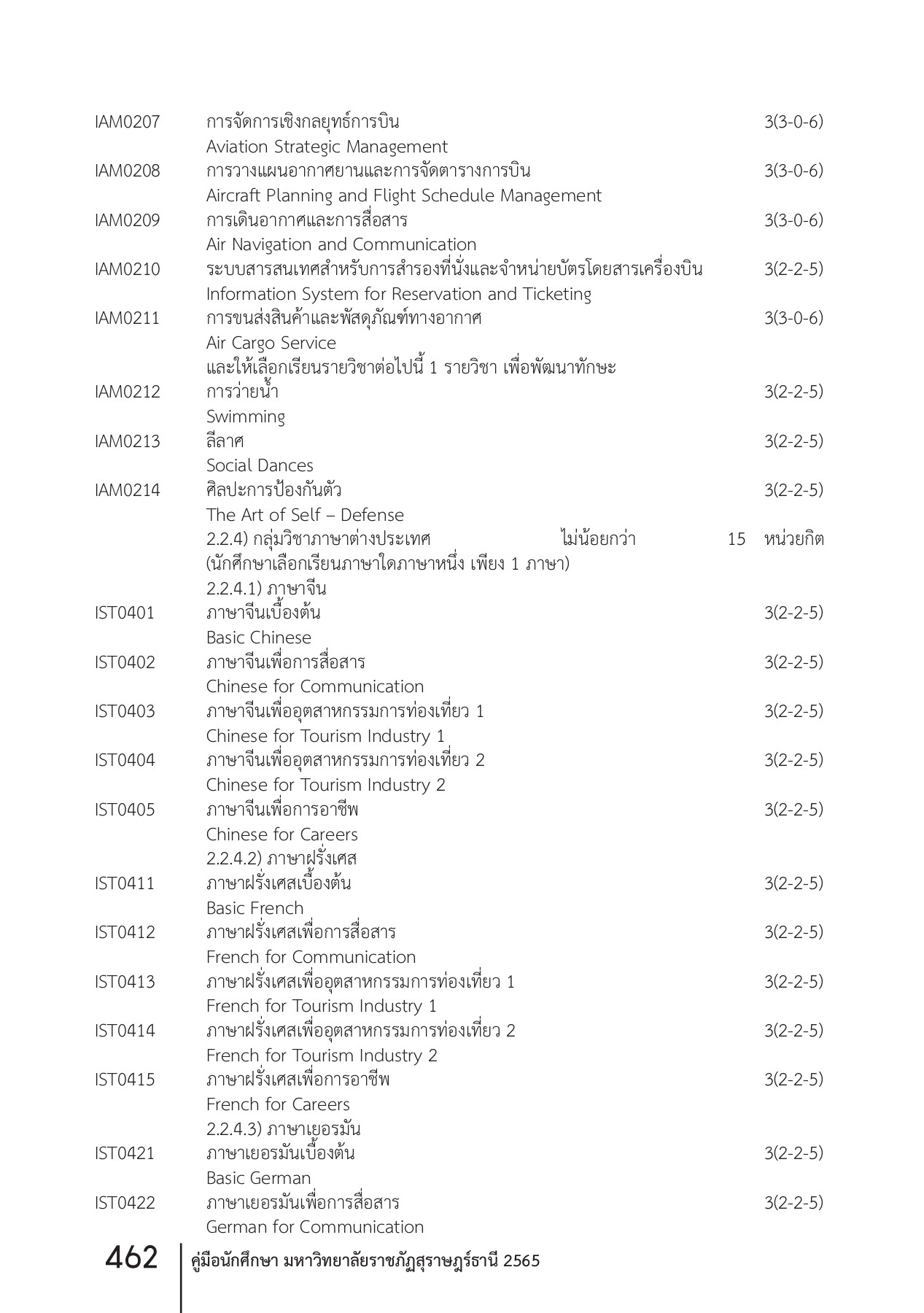 คู่มือราชภัฏสุราษฯ ทำ E-book - กฤษ ทัดระเบียบ - หน้าหนังสือ 470 | พลิก ...