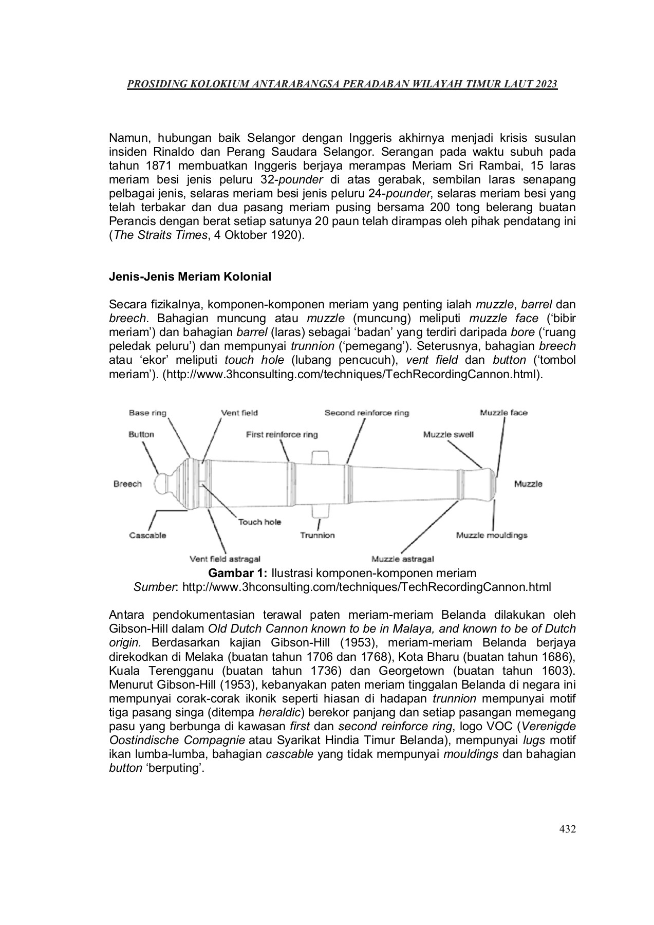 PROSIDING KOLOKIUM ANTARABANGSA PERADABAN WILAYAH TIMUR LAUT 2023 ...