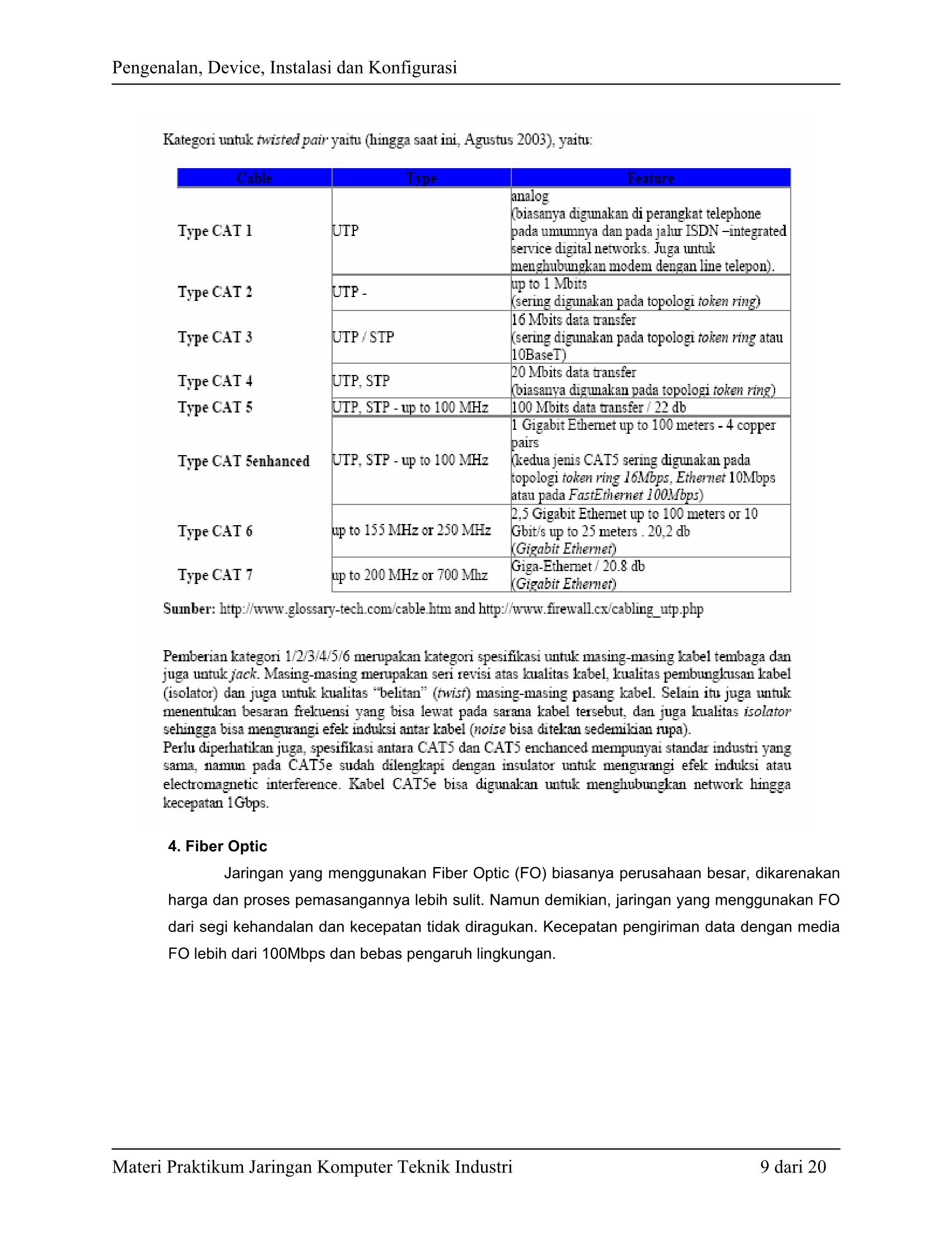 Modul Praktikum Jaringan Komputer - anaksisfo - Halaman 11 | PDF Online ...