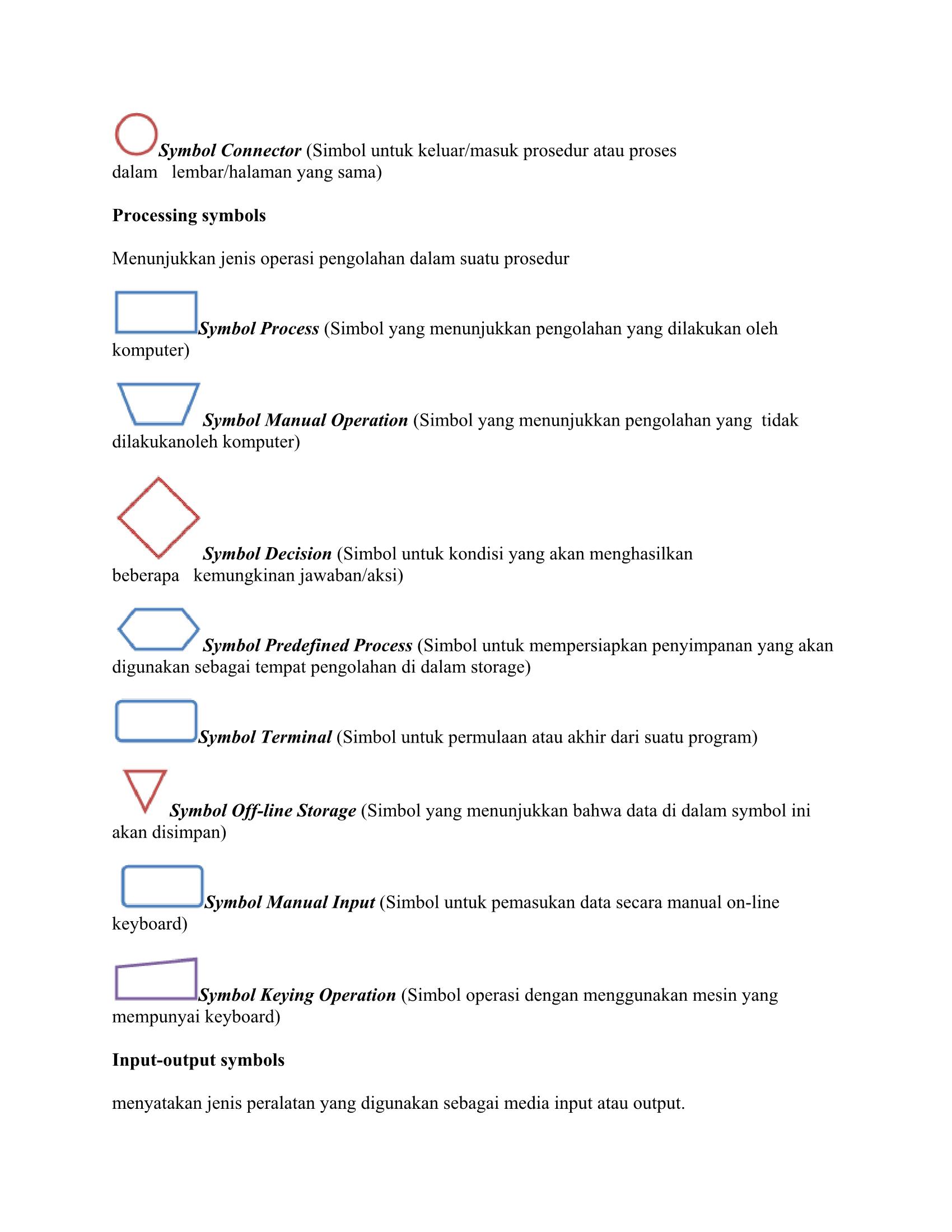 Analisis Sistem Informasi - Pedoman Membuat Flowchart - anaksisfo ...