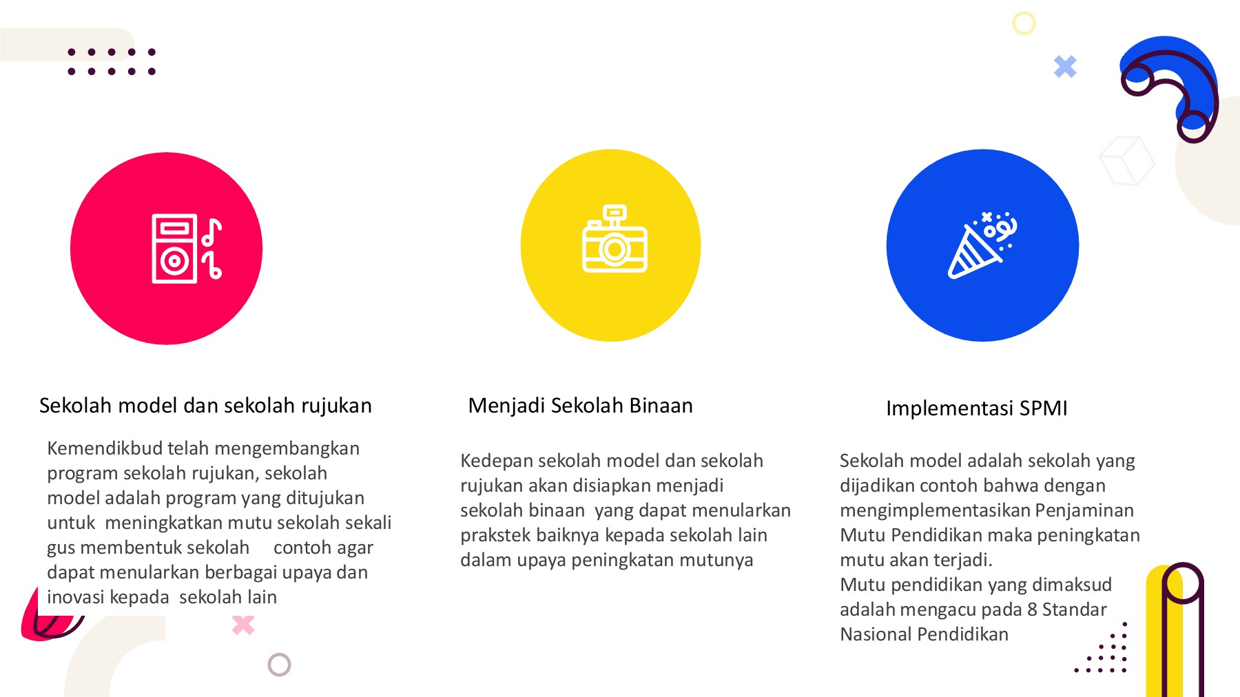 Konsep Sekolah Binaan - rudicandrasmpn8dumai - Halaman 5 | PDF Online ...