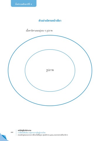 คู่มือภาษาไทยป.5 - krupui - หน้าหนังสือ 51 | พลิก PDF ออนไลน์ | PubHTML5