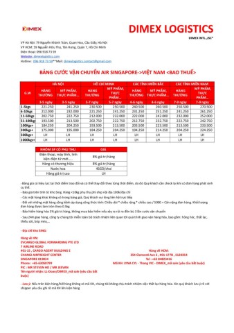 Bảng giá cước vận chuyển hàng Singapore về Việt Nam bao thuế