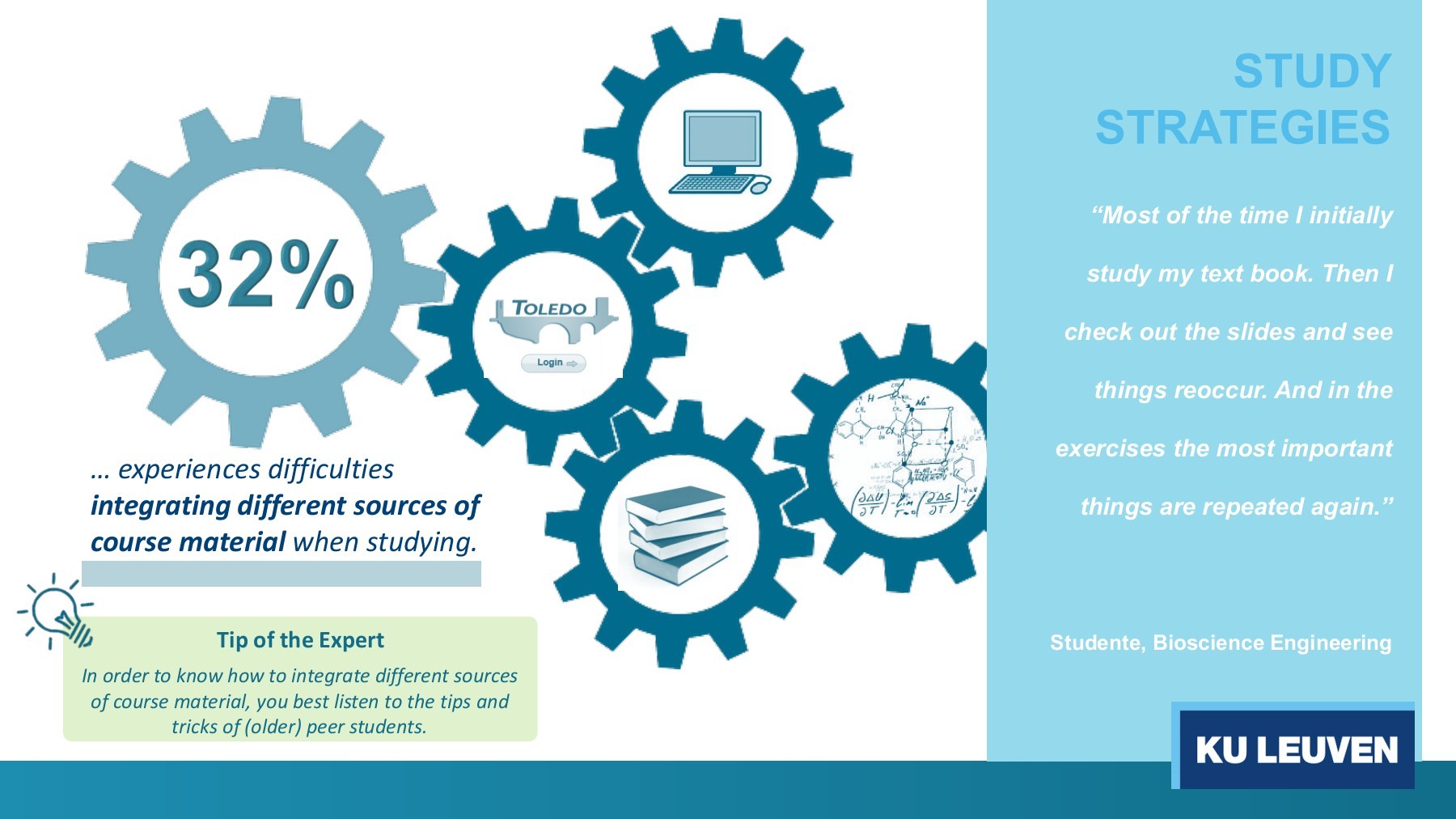 Brochure First Year Student Survey 2015 KU Leuven English - emelie ...