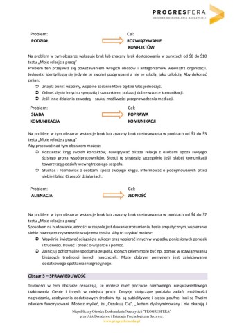 Wypalenie zawodowe u nauczycieli - NODN Progresfera - Strony 15 ...