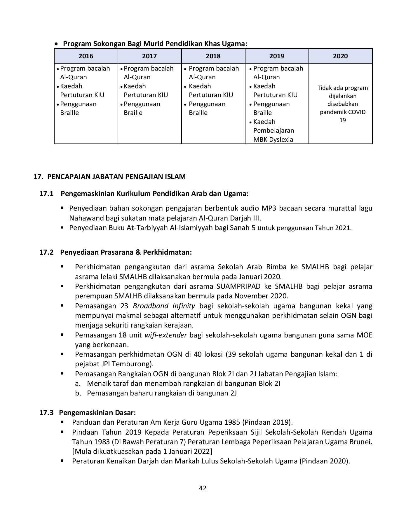 Dokumen MMN 2021 - hmdahrin - Muka Surat 42 | Membalik PDF Dalam talian | PubHTML5