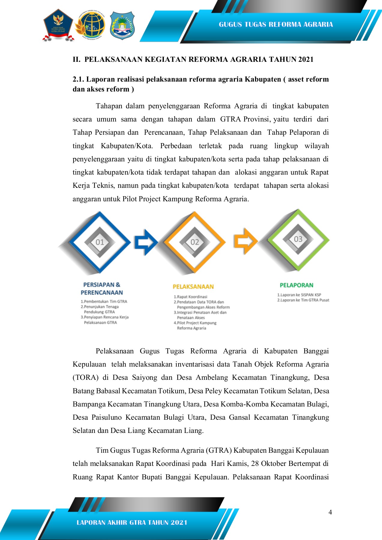 LAPORAN AKHIR GTRA KANTAH BANGKEP - harson Sudin - Muka Surat 12 ...