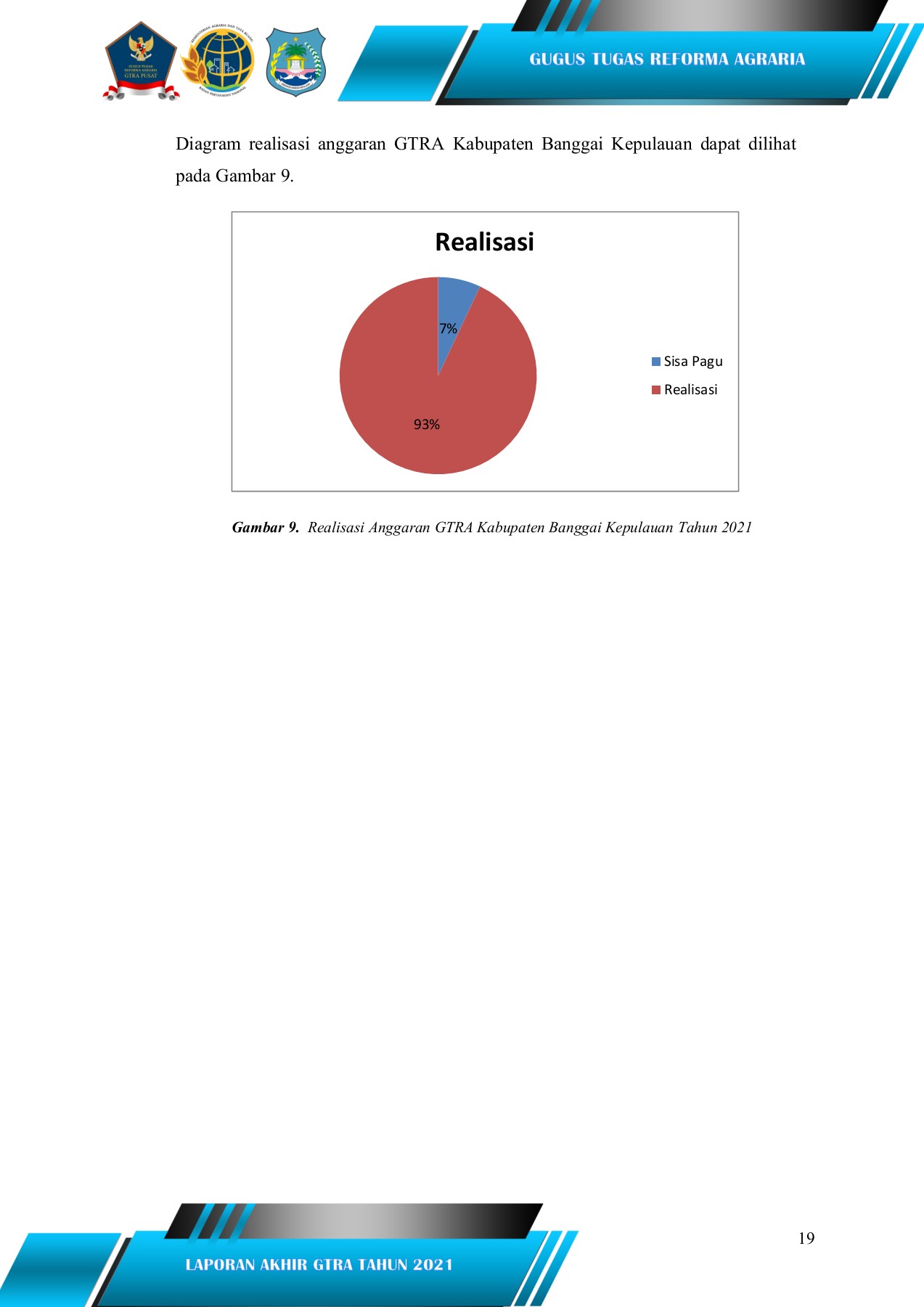LAPORAN AKHIR GTRA KANTAH BANGKEP - harson Sudin - Muka Surat 27 ...