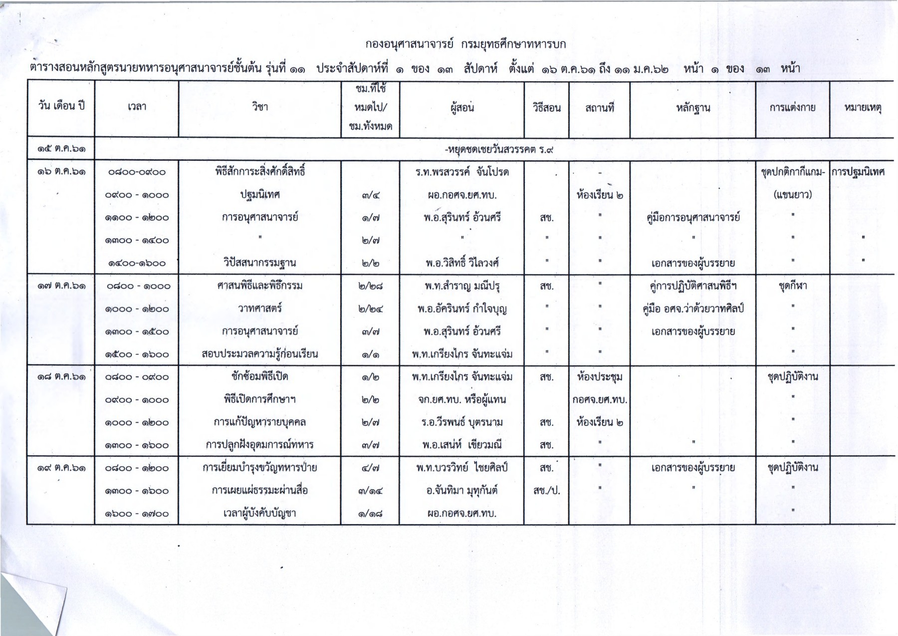 scadual - หนังสืออ่านเพิ่มเติมความรู้ - หน้าหนังสือ 1 - 13 | พลิก PDF ...