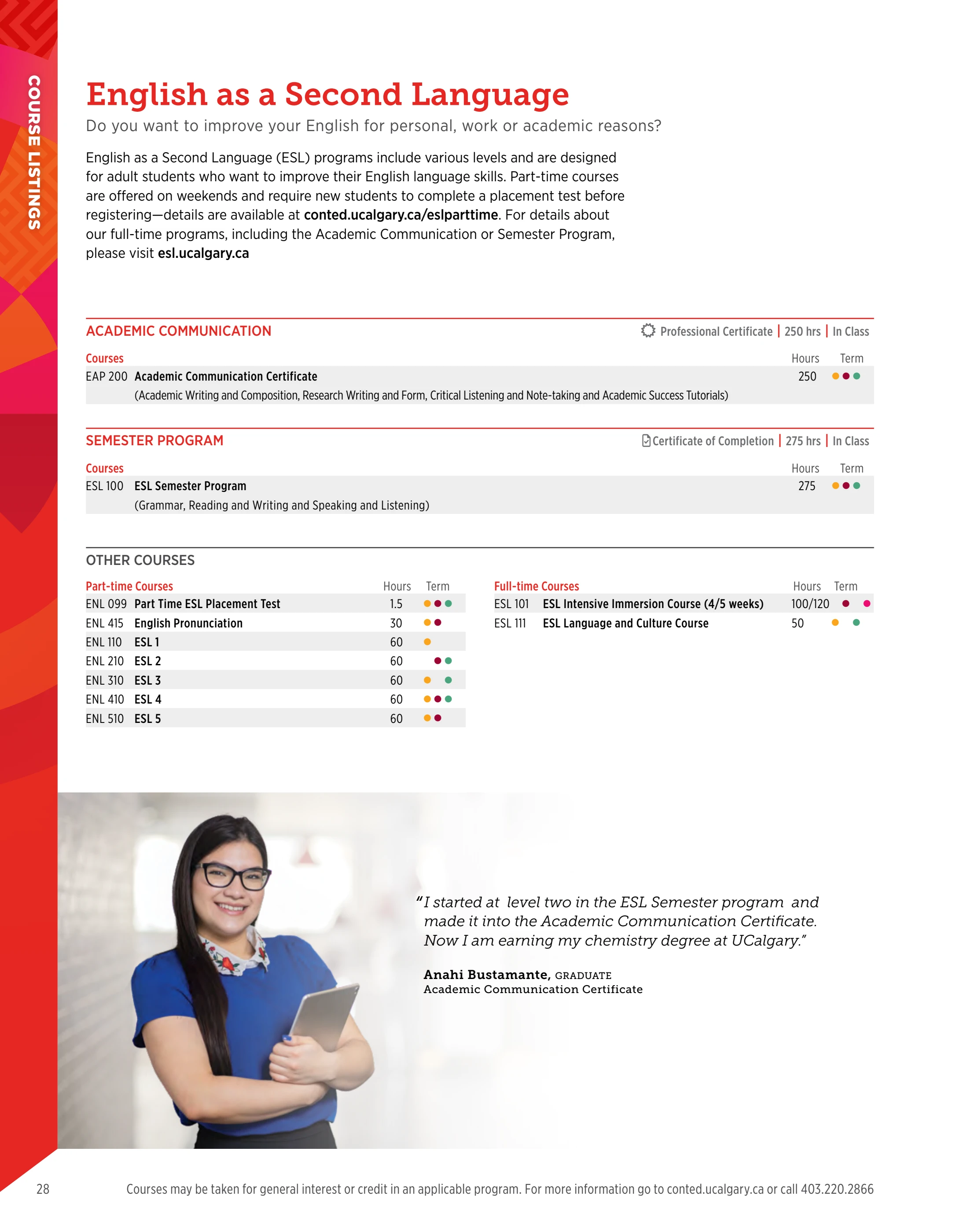 University of Calgary Continuing Education 2025/2026 Course guide ...