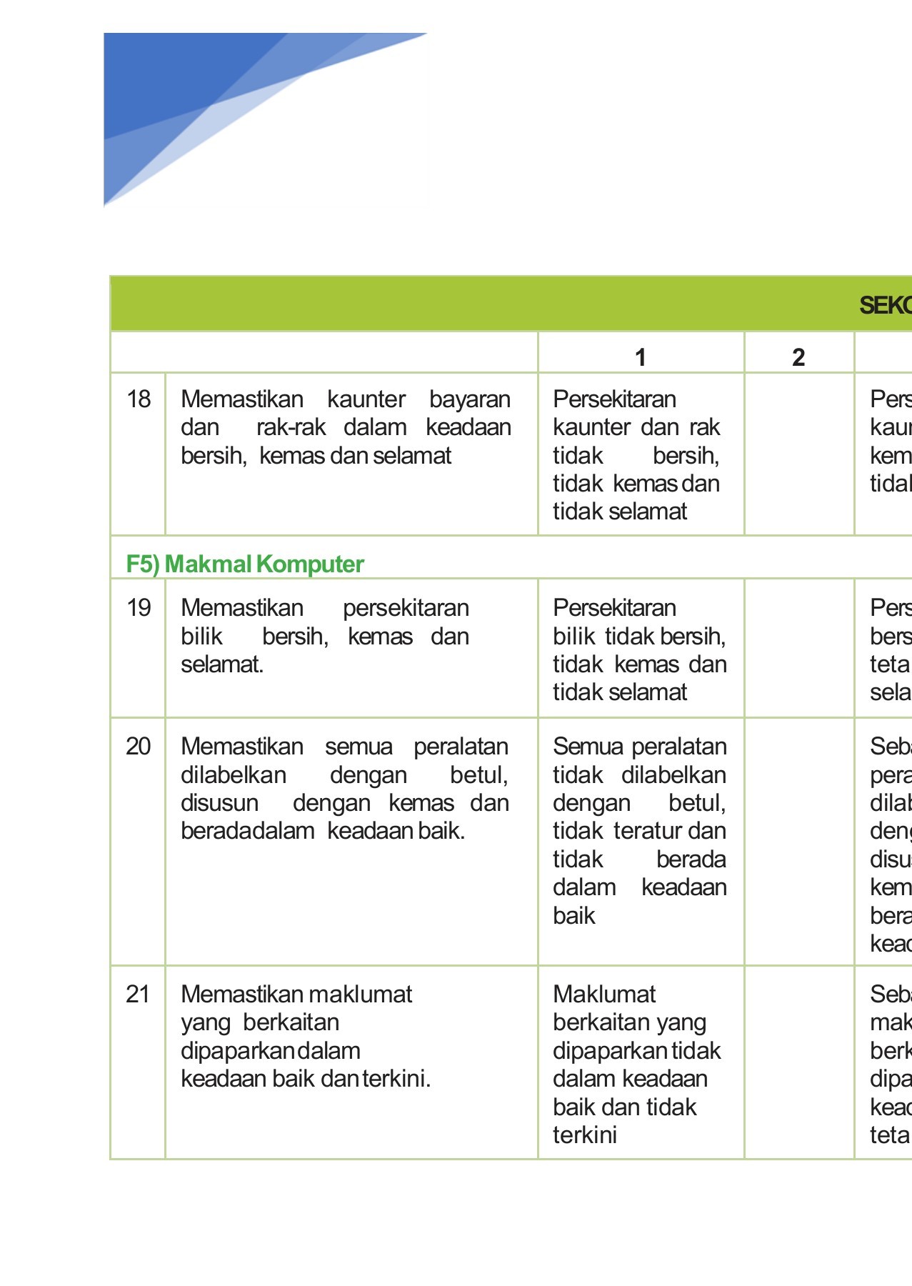 GARIS PANDUAN EKSA(FINAL A5) PRINT - Eksa MDKpr - Muka Surat 199 | Membalik PDF Dalam talian ...