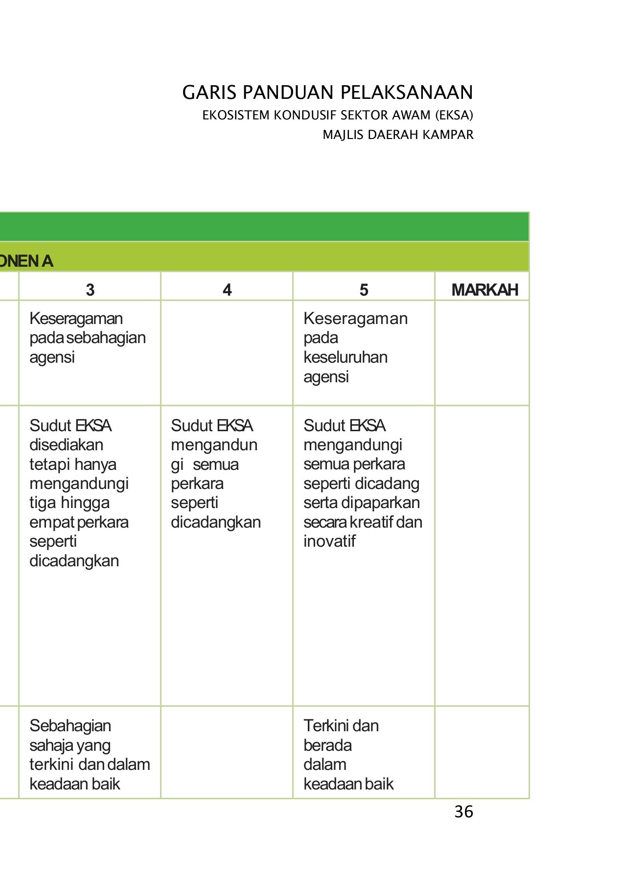 GARIS PANDUAN EKSA(FINAL A5) PRINT - Eksa MDKpr - Muka Surat 42 ...