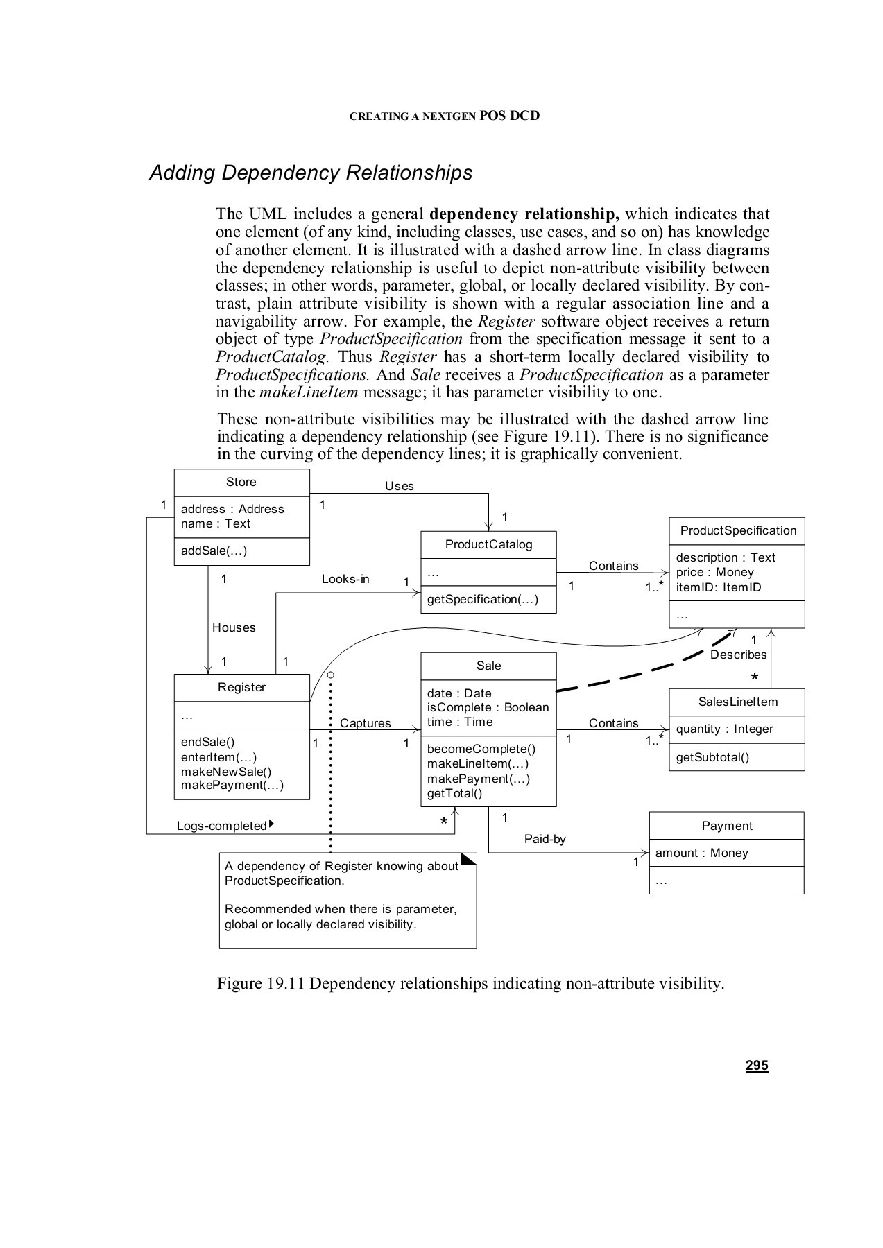 Applying UML and Patterns - soontarin - Page 303 | Flip PDF Online ...