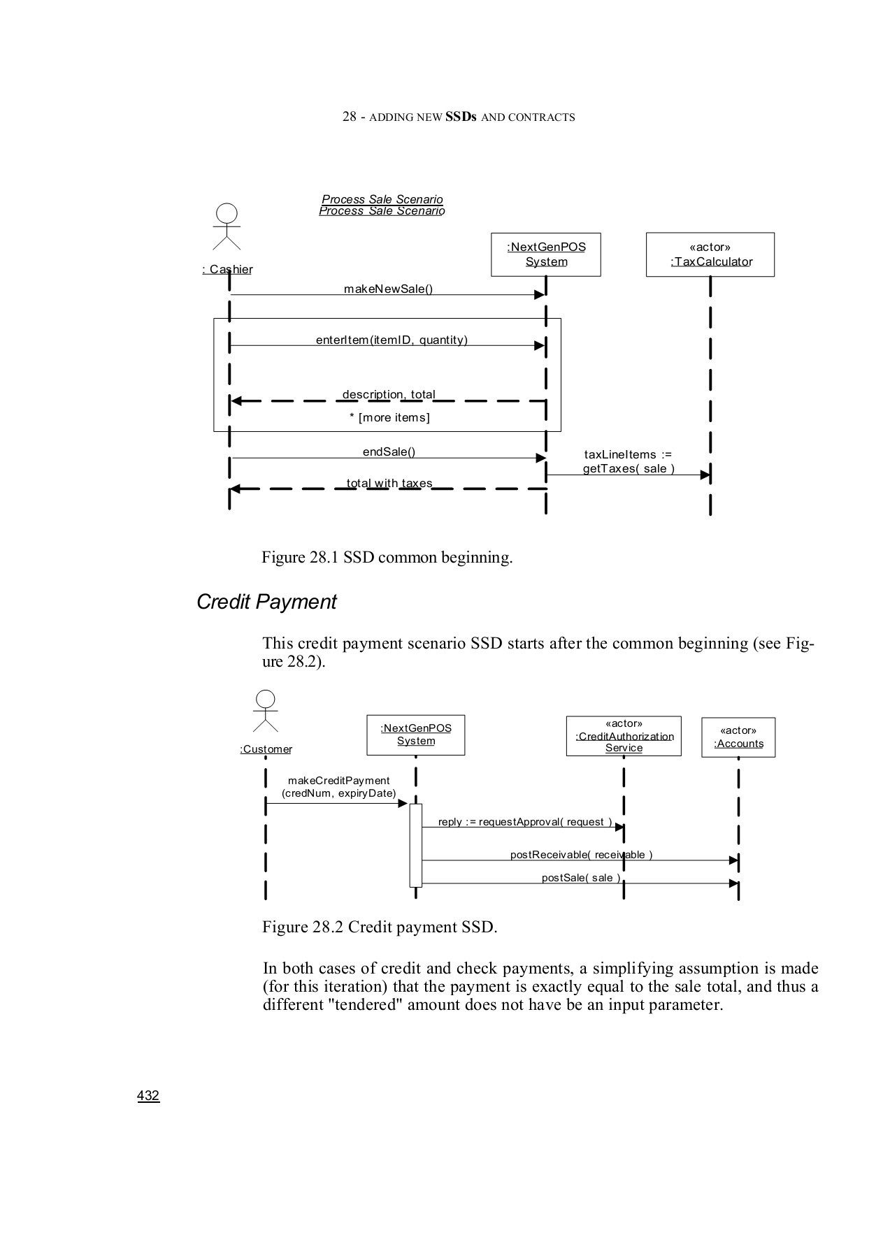 Applying UML and Patterns - soontarin - Page 426 | Flip PDF Online ...