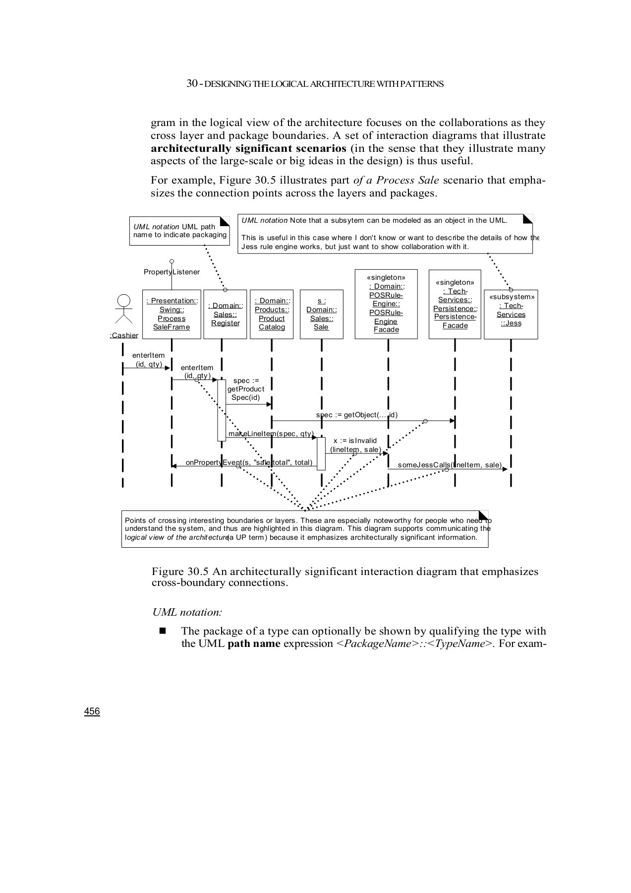 Applying UML and Patterns - soontarin - Page 449 | Flip PDF Online ...