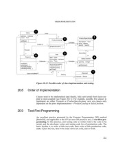 Applying UML and Patterns - soontarin - Page 319 | Flip PDF Online ...