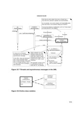 Applying UML and Patterns - soontarin - Page 504 | Flip PDF Online ...