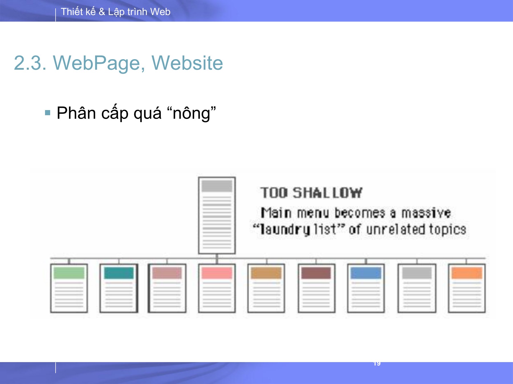 Bài giảng Thiết kế và lập trình Web - Bài 1_ Tổng quan về Thiết kế và ...