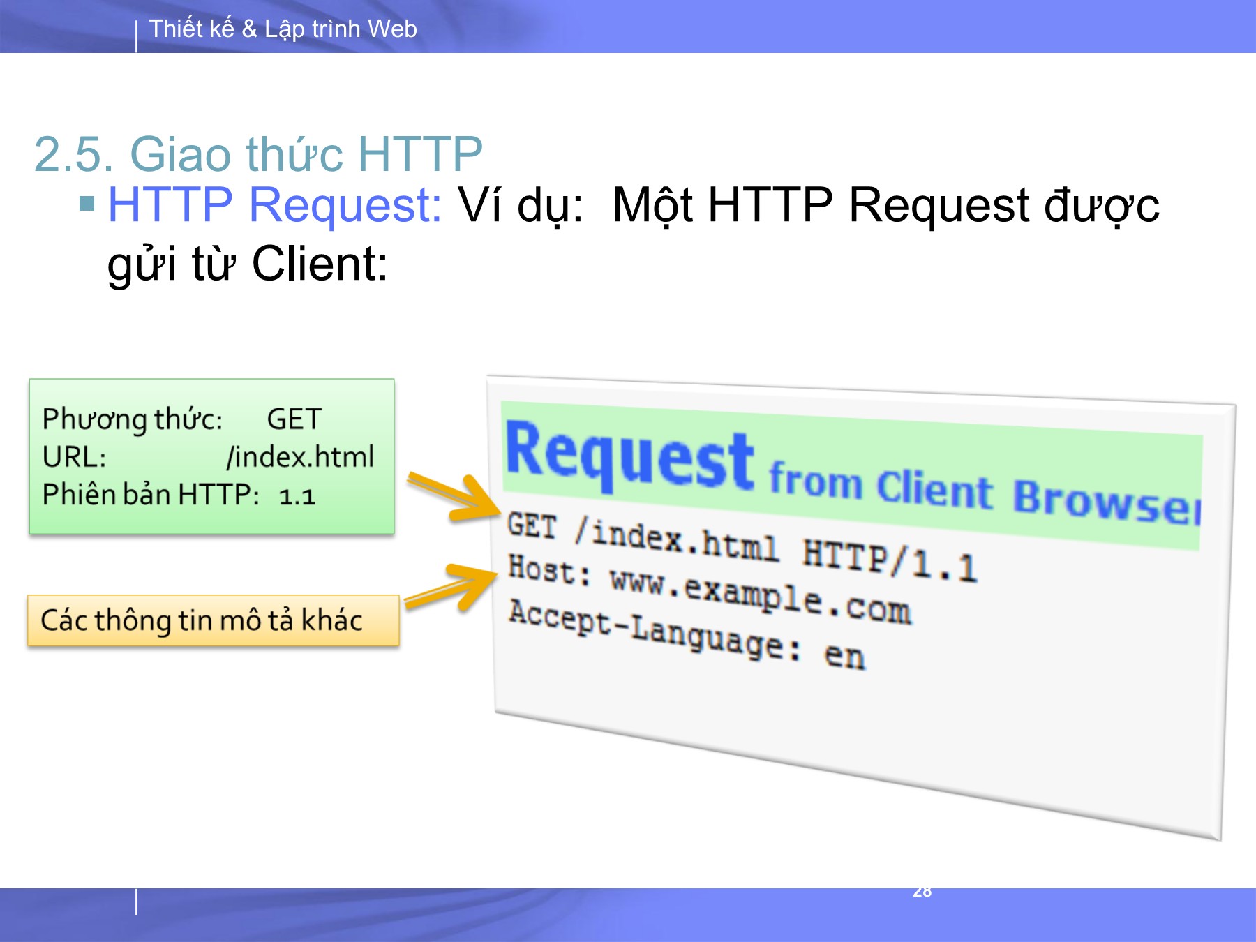 Bài giảng Thiết kế và lập trình Web - Bài 1_ Tổng quan về Thiết kế và ...